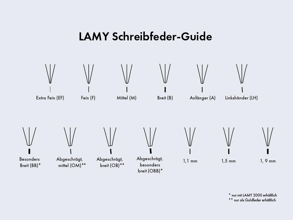 LAMY Z 50 Left-Hander Nib - Black