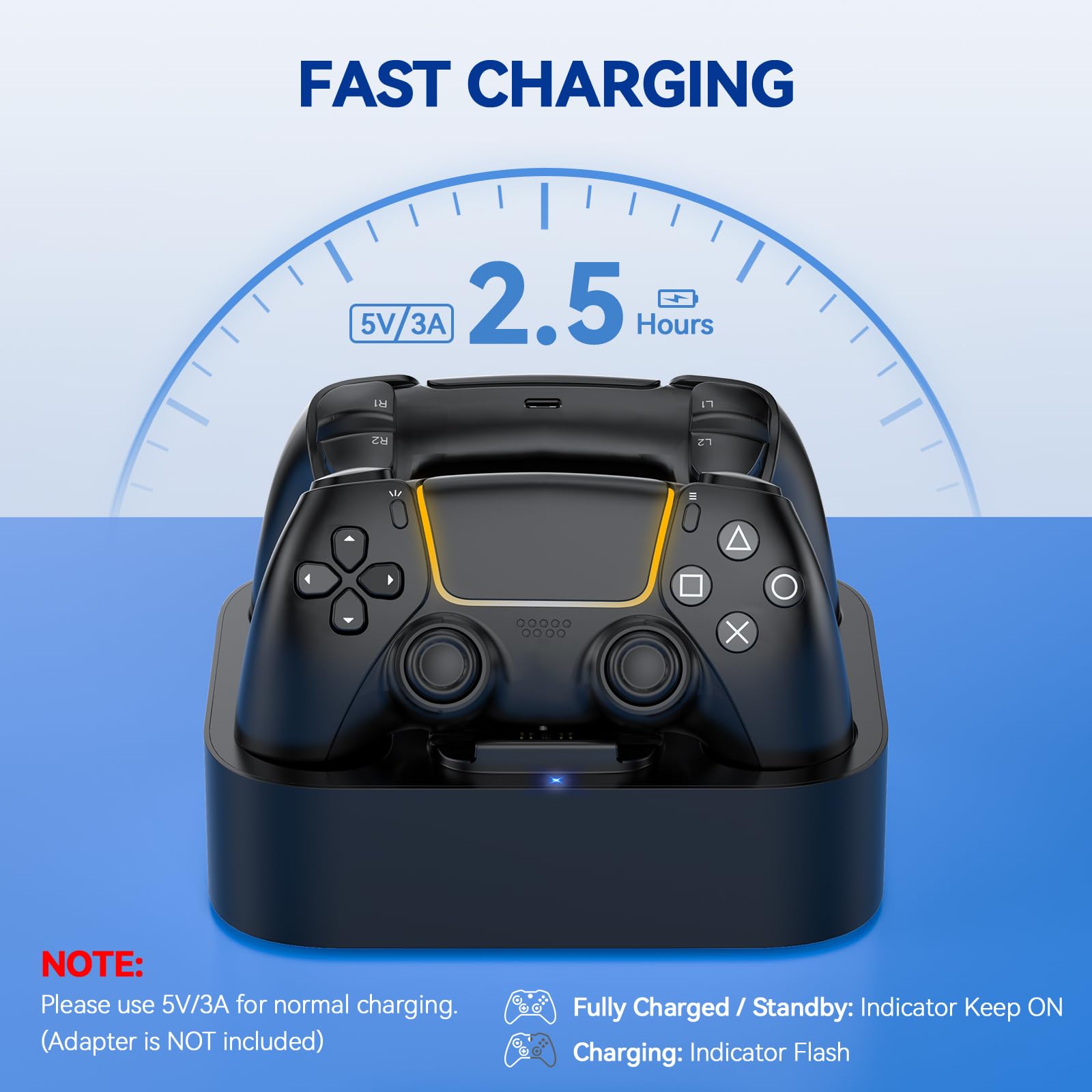 LVFAN PS5 Controller Charging Station, PS5 Controller Charger for Playstation 5 Controller / PS5 Dualsense Edge Controller (Black)