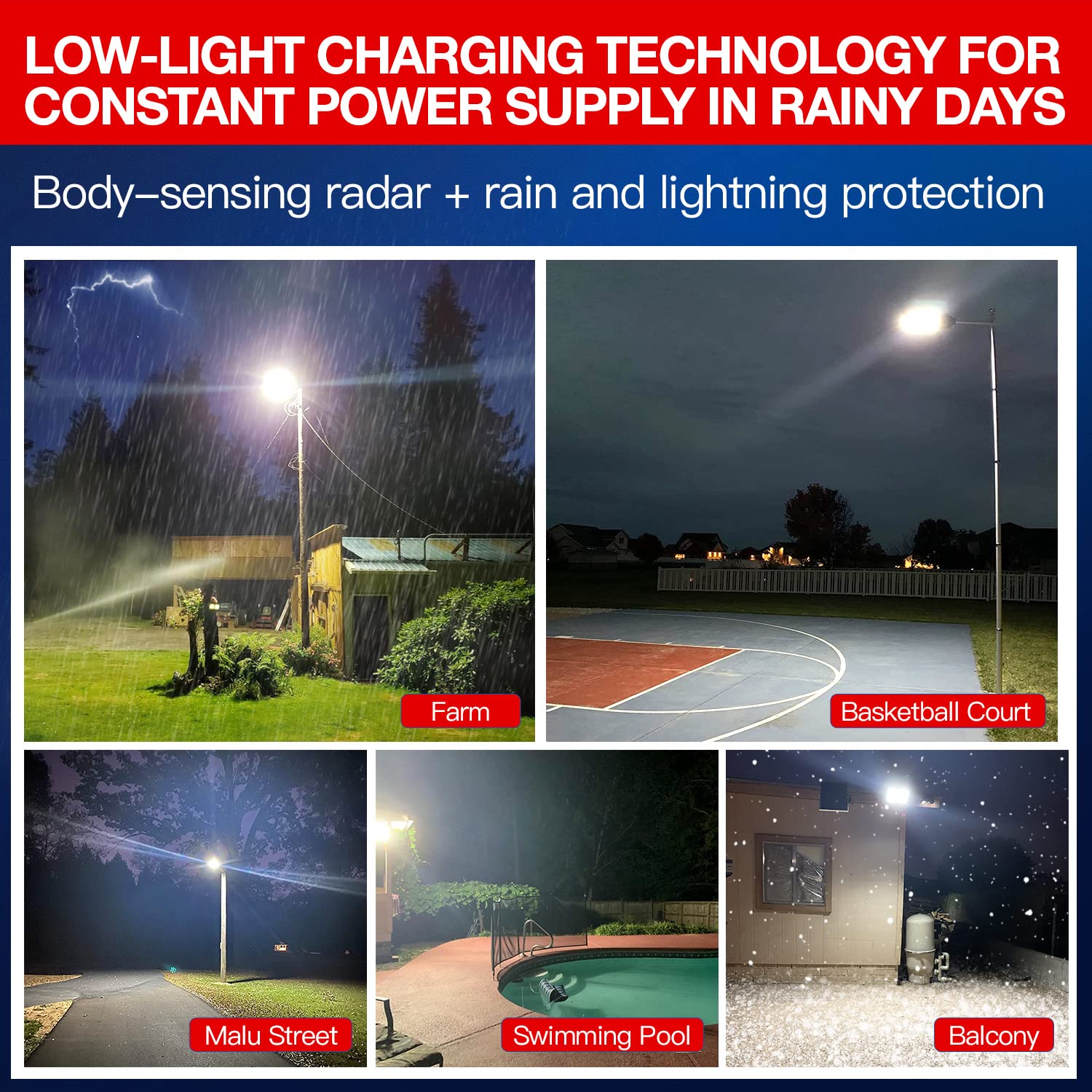Vikrami 600W Solar Street Lights Outdoor Waterproof 60000LM, Dusk to Dawn, with Motion Sensor and Remote Control, Suitable for courtyards, Gardens, Streets, Garage, etc. Wall or Pole Mount