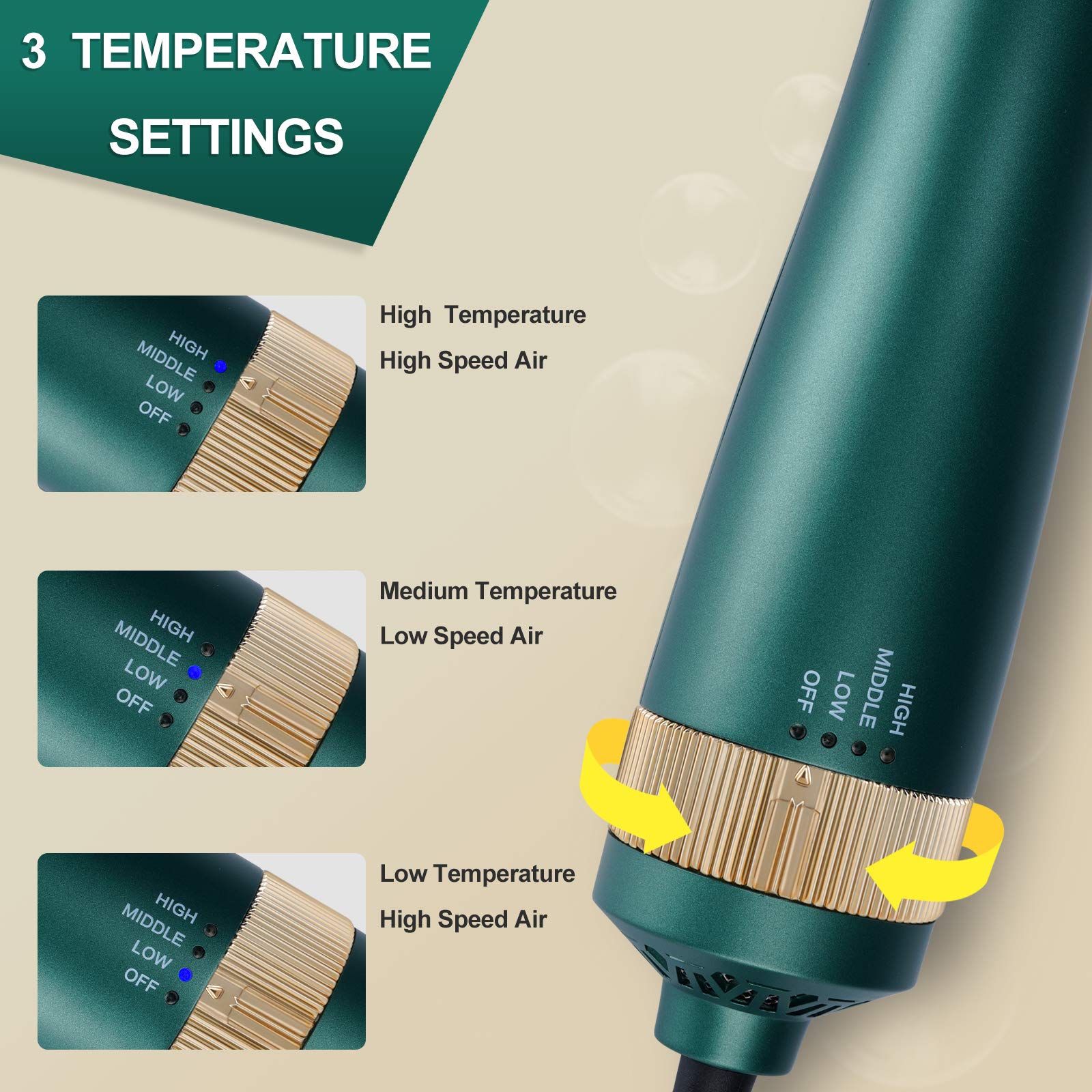 Necmuaih Retro Green Ceramic Hair Dryer and Brush Set, 4-in-1, Lightweight, Safe, and Quiet