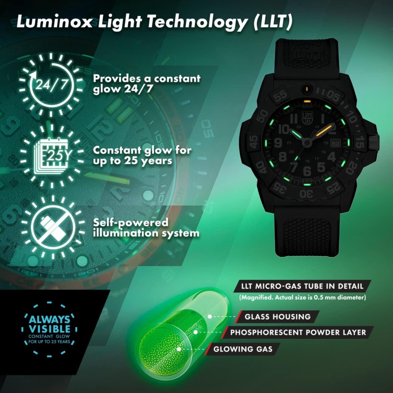 Luminox Men Year-Round New NavySEAL Carbon Compound 3500 Series Quartz Watch