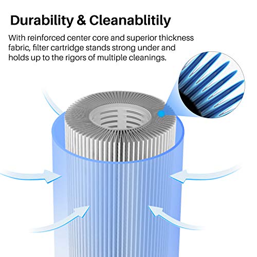 TOREAD Replacement for Spa Filter Unicel 6CH-940, PWW50P3(NOT PWW50P4), Filbur FC-0359, 817-0050, 25252, 03FIL1400, 1 1/2" SAE Thread Screw in Filter, 2 Pack