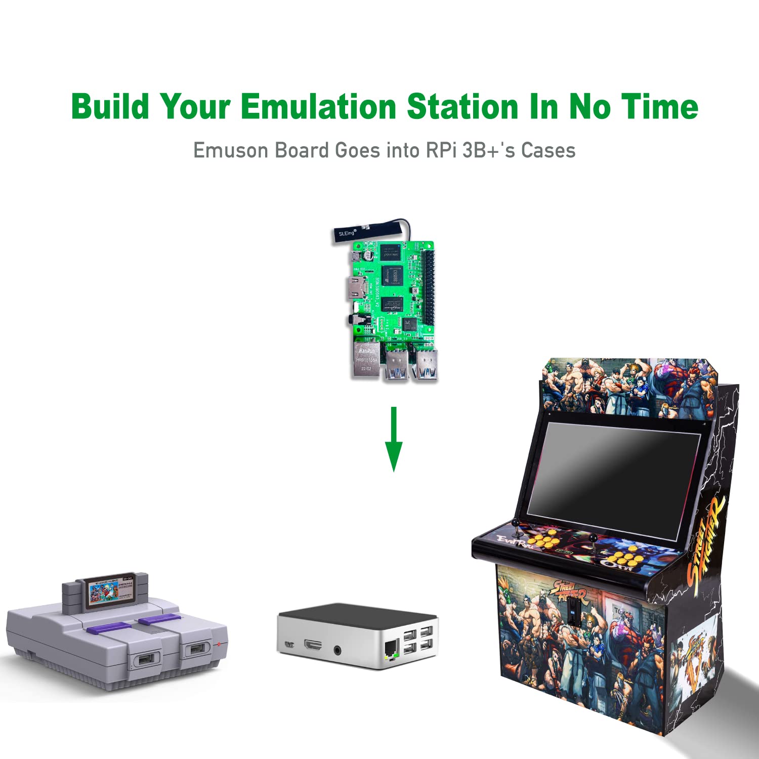 Sonicon Emuson Emulation Board Replaces Raspberry Pi 3B+, Mini Computer w/ 148 Emulators Preloaded, RetroPie ROM Downloader for Arcade Cabinet Retro Gaming (8GB + 128GB)