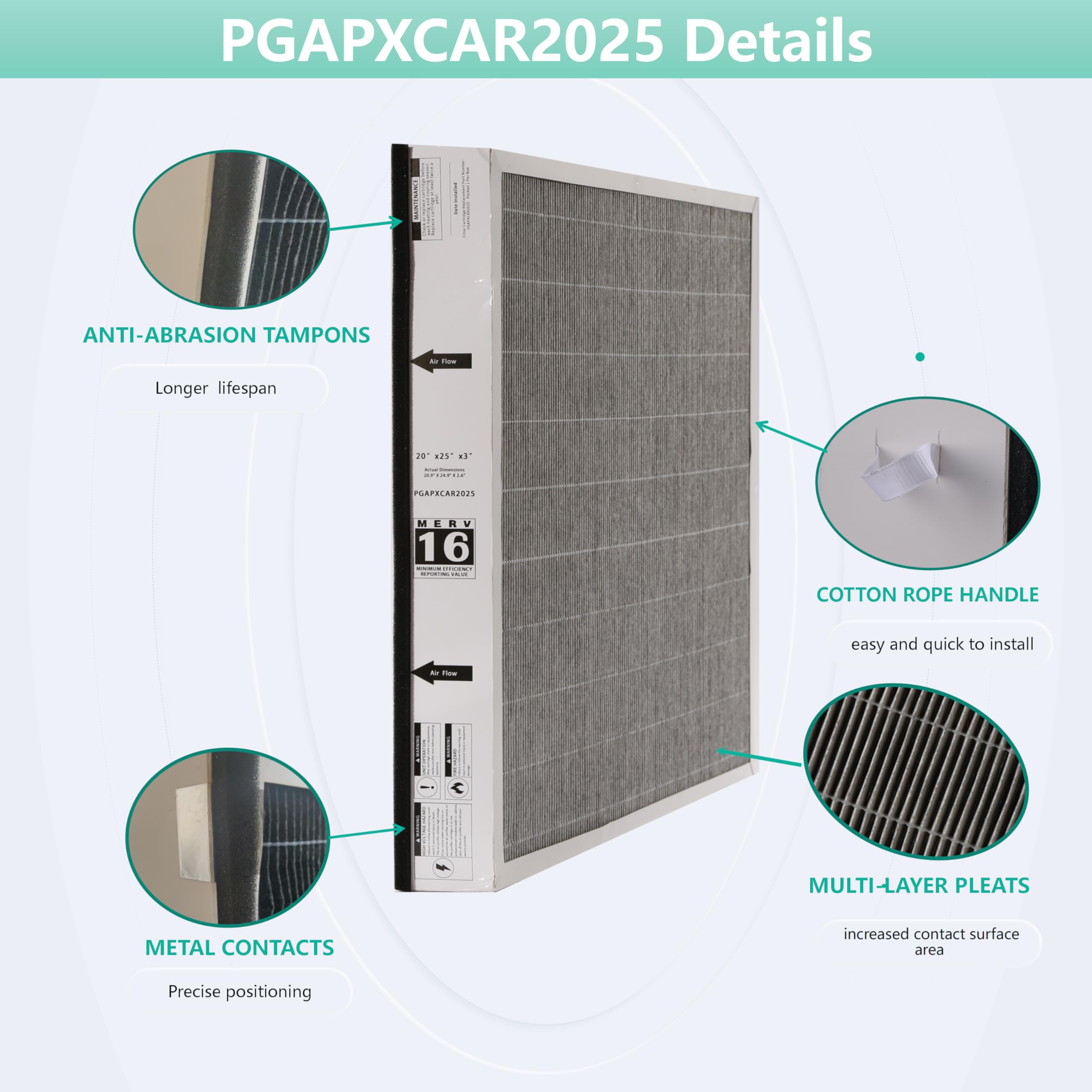 Upgrade PGAPXCAR2025-a02 (2-Pack) MERV16 Replacement Filter (20x25x3in) -Compatible with Bryant/Carrier part PGAPXCAR2025,PGAPXCAR2025-a01, PGAPXCAR2025-a02, AGAPXCAR2025,AGAPXCAR2025-A02