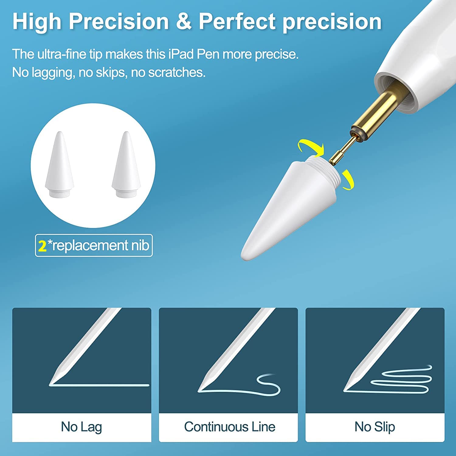 Stylus Pen Compatible with Apple iPad. Palm Rejection, Tilting Detection, Magnetic Adsorption for APESU Digital Pencil Compatible with iPad Pro ,iPad Gen,iPad Mini,iPad Air,2018 and Later Model.