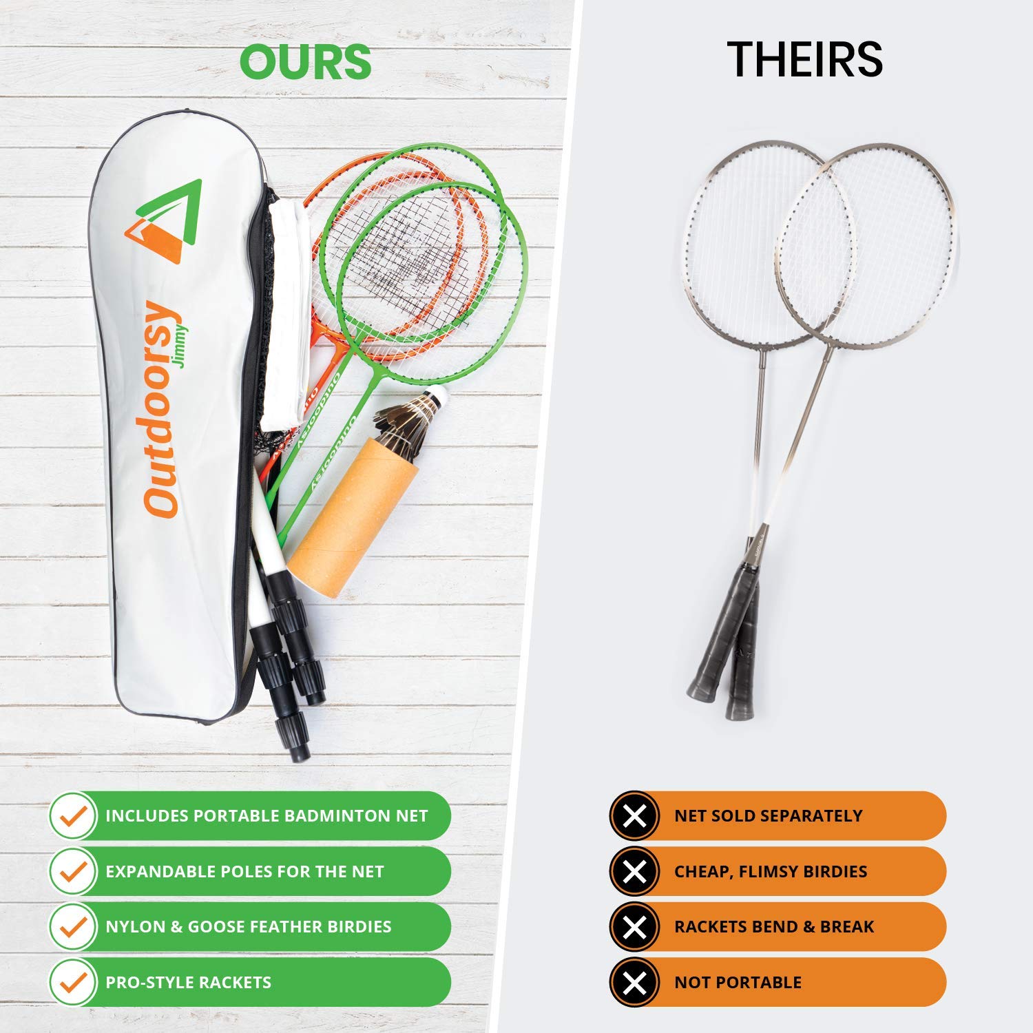 OutdoorsyJimmy Complete Badminton Set for Backyards - Badminton Set Includes Badminton Rackets Set of 4, Portable Badminton Net with Expandable Poles, 4 Birdies/Shuttlecocks & Storage Carrying Bag