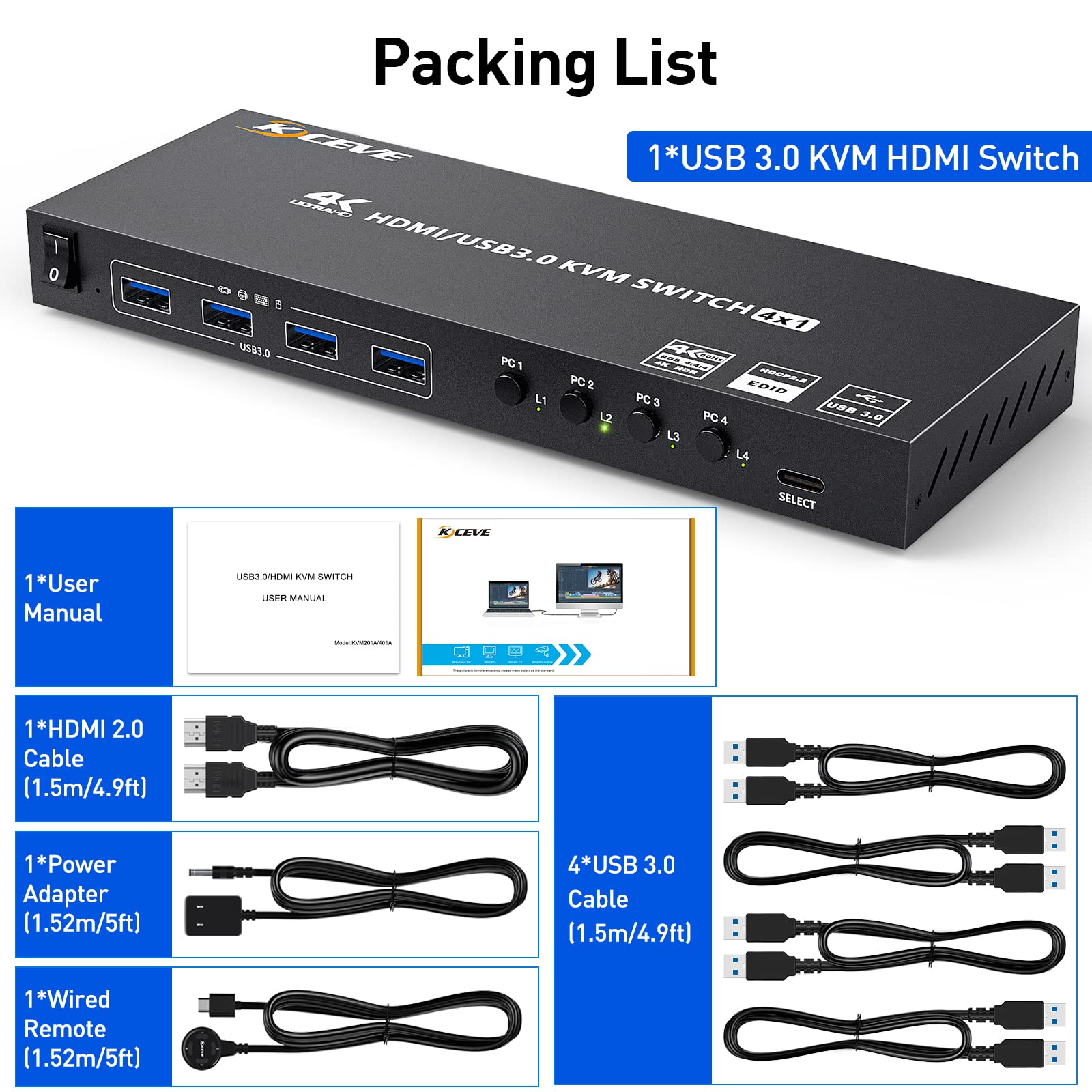 USB 3.0 KVM Switch HDMI 4 Port Support 4K@60Hz 2K@120Hz RGB 4:4:4 Simulation EDID, HDMI USB Switch for 4 Computers Share 1 Monitor and 4 USB 3.0 Ports with Controller, Power Adapter and KVM Cables