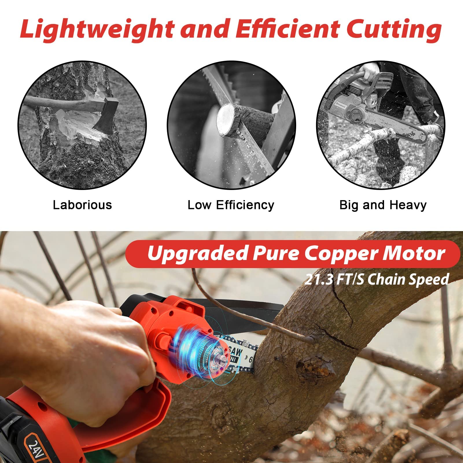Mini Chainsaw 6-Inch Cordless,HanQi Battery Powered Handheld Chain Saw with 2 Large Capacity Battery and 2 Chains,Electric Small Chainsaw for Wood Cutting Tree Trimming