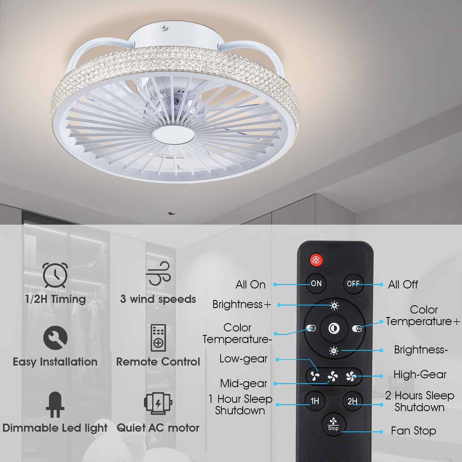 MADSHNE Low Profile Flush Mount Ceiling Fans with Lights and Remote,15'' Small Modern Enclosed Bladeless Ceiling Fans, Mini White LED Ceiling Lighting Fixture