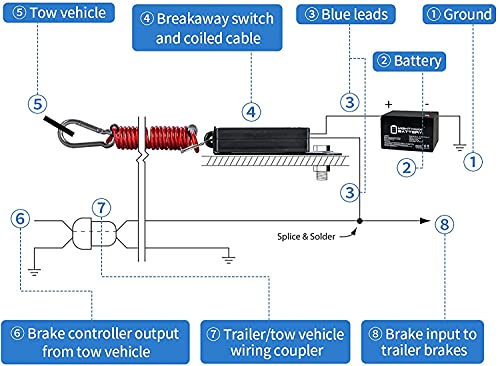 Trailer Breakaway Switch, Huazu 4ft Breakaway Coiled Cable with Electric Brake Switch for RV Towing Trailer