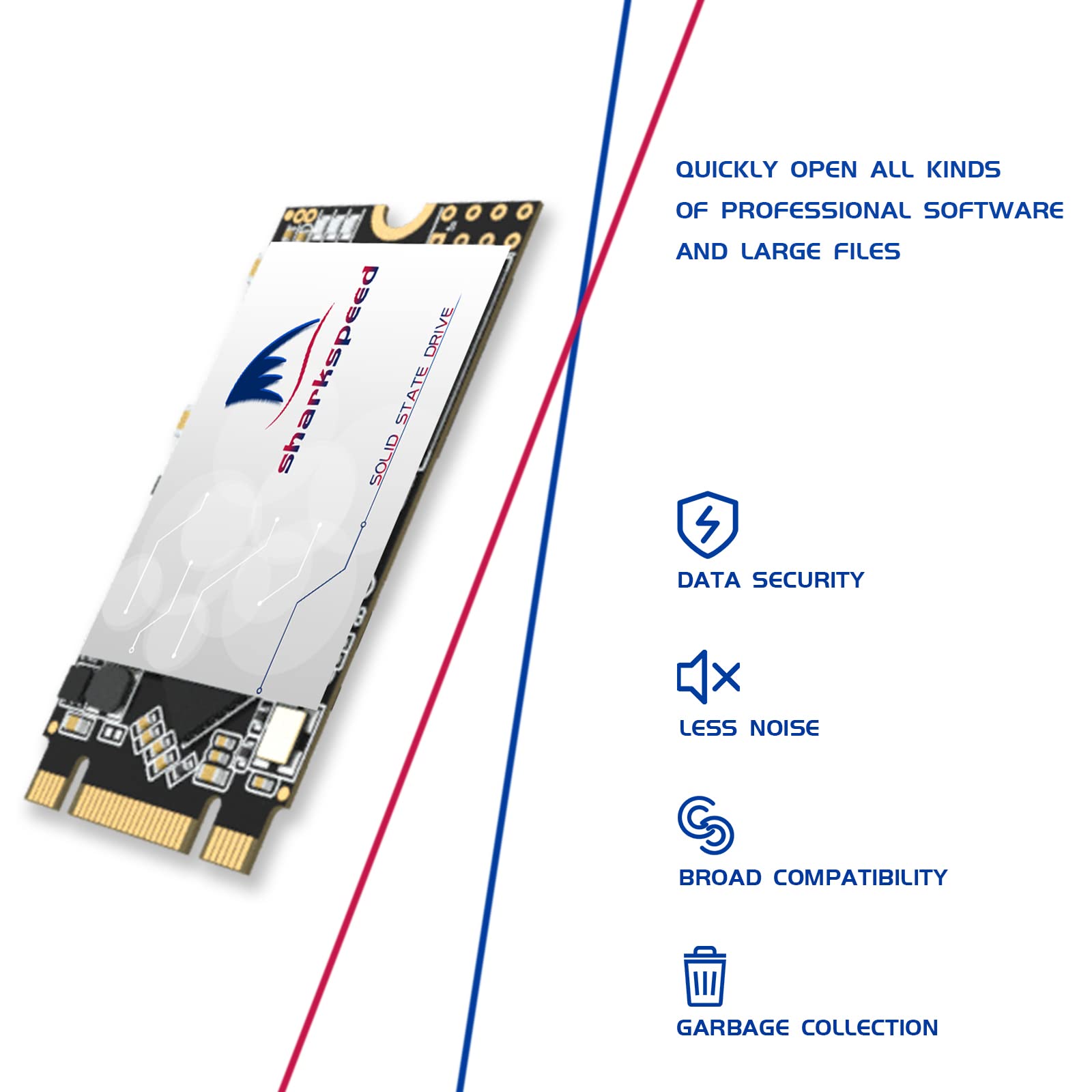 SSD M.2 2242 64GB NGFF SHARKSPEED Plus M2 SSD 3D NAND SATA III 6 Gb/s,Internal Solid State Drive for Notebooks Desktop PC (M.2 2242 64GB)