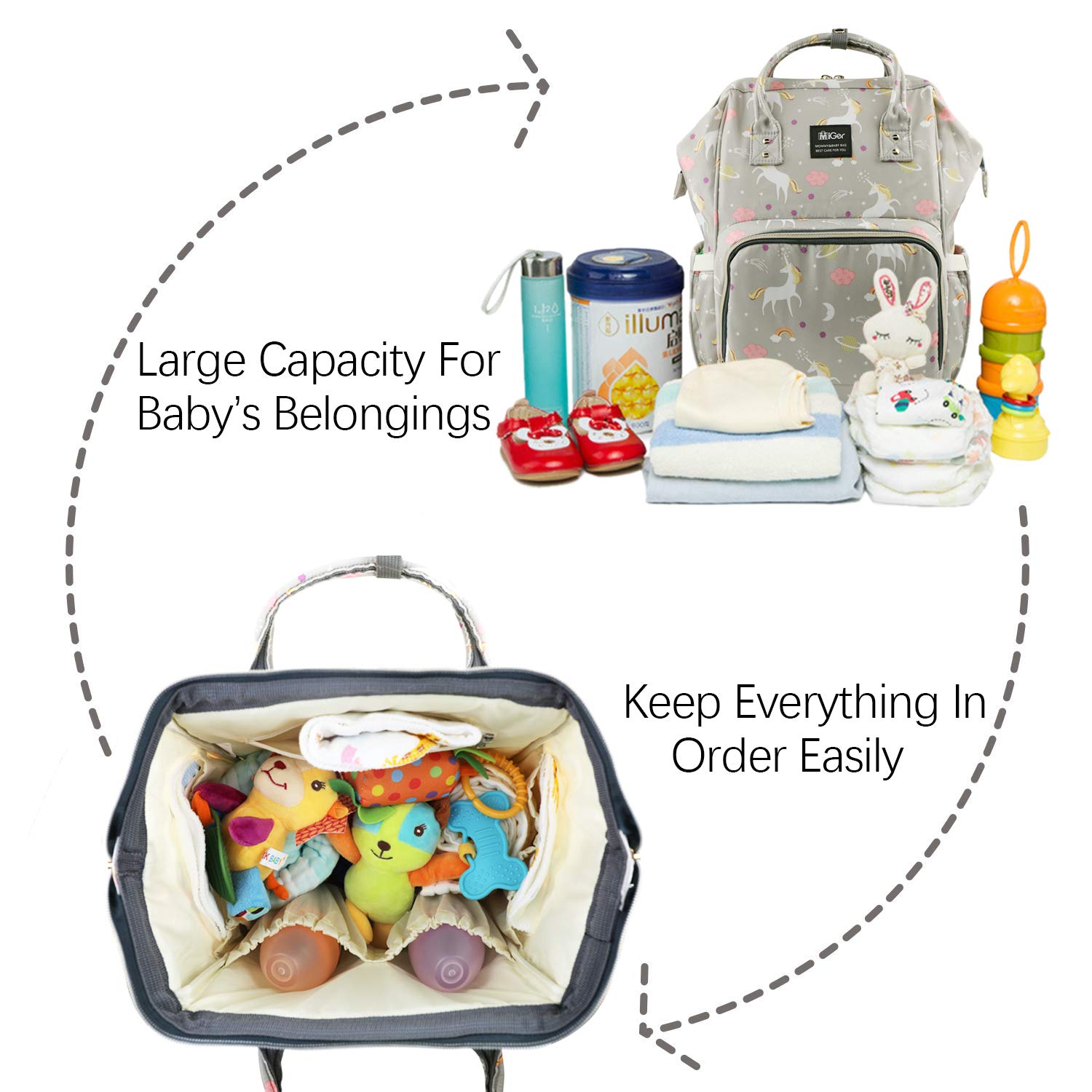 MIGER Diaper Bag Backpack for Girls Boys Multi-Function Unicorn Baby Nappy Bag