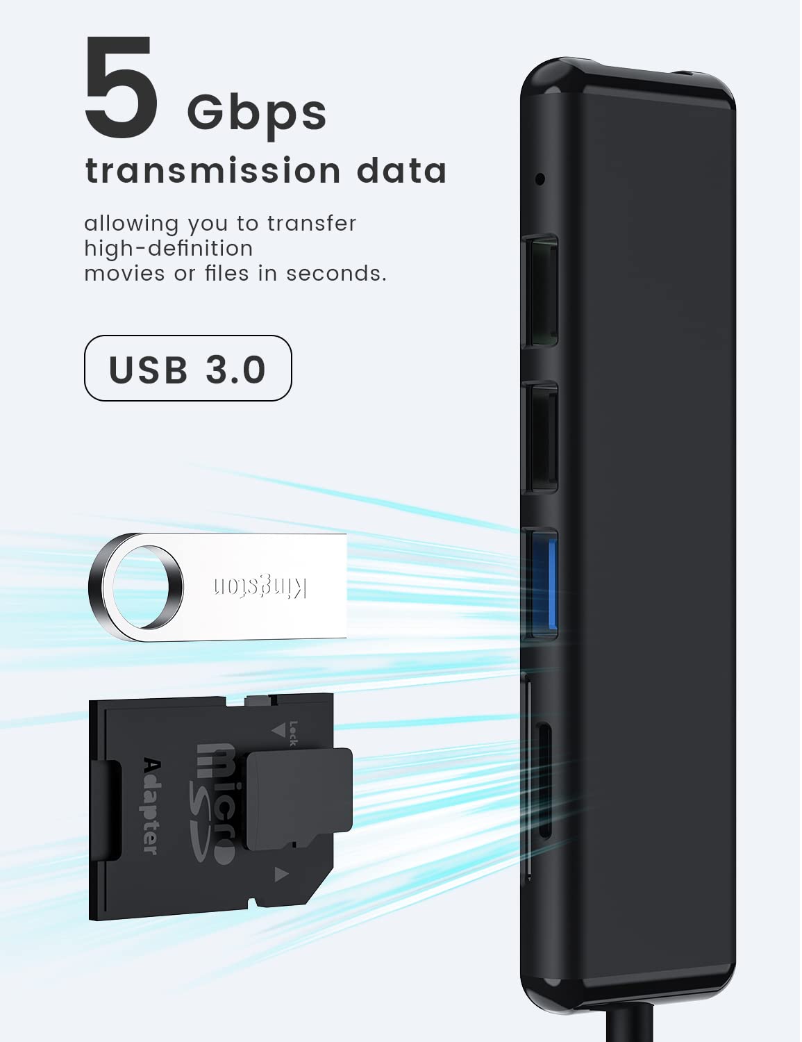 USB C Hub,6 in 1 with 1080P HDMI Output,1 USB 3.0, 2 USB 2.0, SD/TF Card Reader, Suitable for MacBook Pro Air , iMac, XPS, Surface and More Type C Equipment…