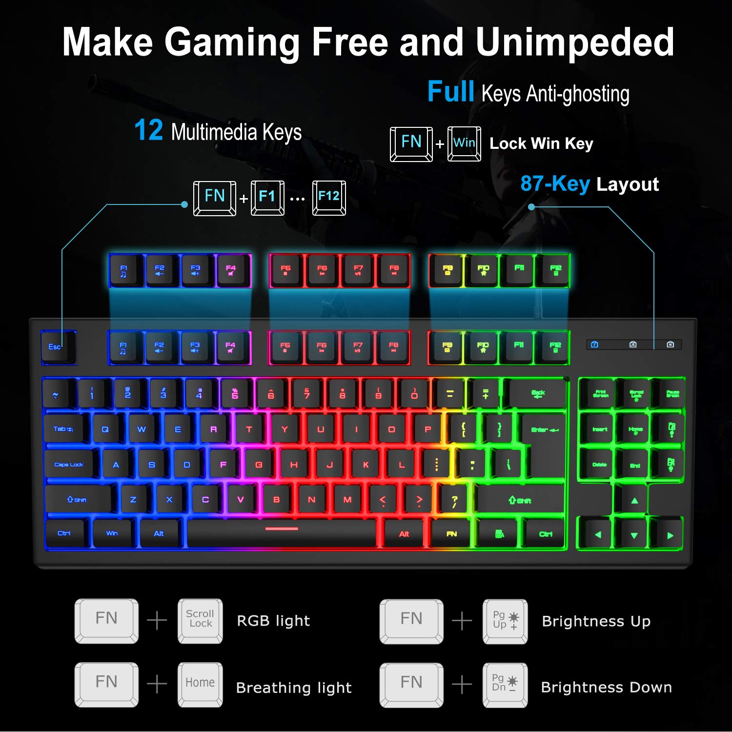 MFTEK RGB 87 Keys Gaming Keyboard and Mouse Combo with Large Mouse Pad, USB Wired Rainbow Backlit Mechanical Feel Keyboard and 4 Color Light Up Gaming Mouse Set for PC Laptop Computer Gamer Work