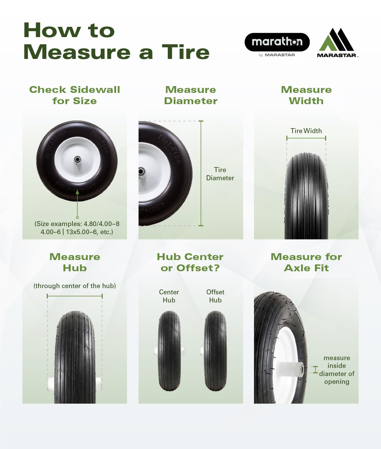 Marathon 92001-2PK 20x2.0 Flat Free Ribbed Tread Cart Tire on Plastic Rim, 3/4" Bearing, Non-Marking, 250-Pound Load Capacity, 2 Pack
