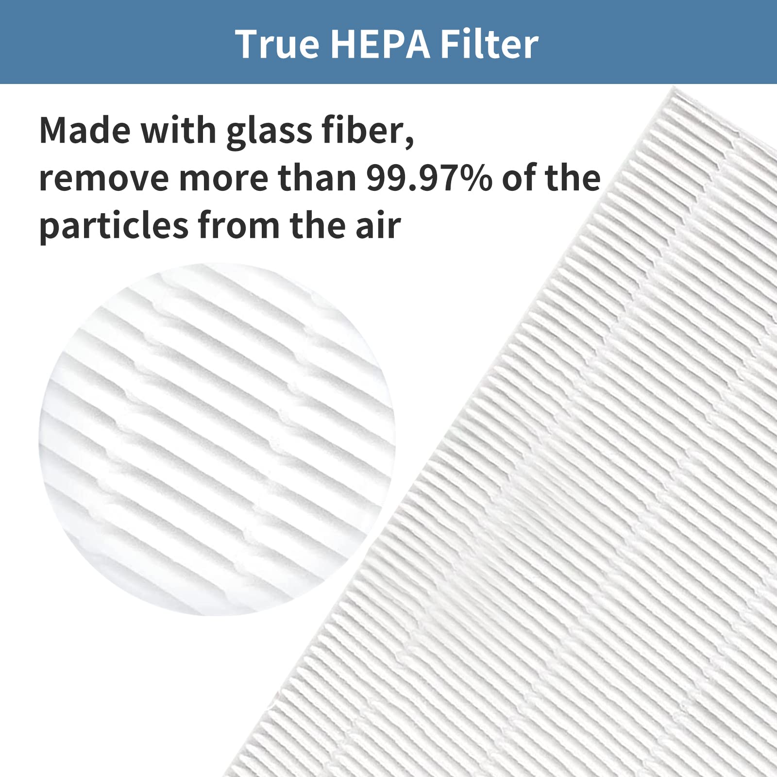 SUNRRA C545 Replacement S Filter Compatible with Winix C545, Part# 1712-0096-00, 2 HEPA + 8 Activated Carbon Filters