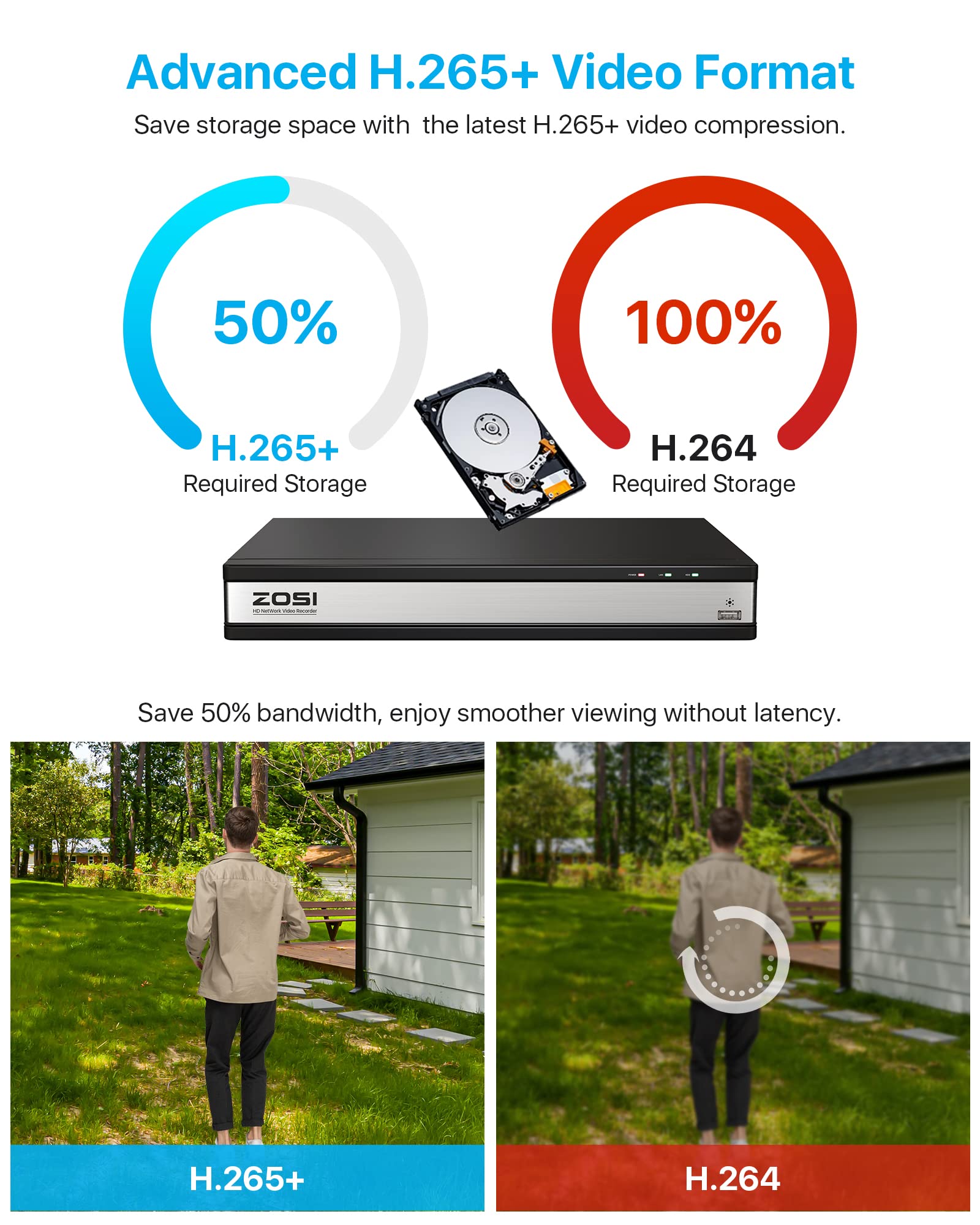 ZOSI 4K 16CH PoE Security Camera System with Hard Drive 4TB and 10pcs 5MP Outdoor Indoor PoE IP Surveillance Cameras,H.265+ 16 Channel 8MP CCTV NVR,120ft Night Vision,Remote Access,24/7 Recording