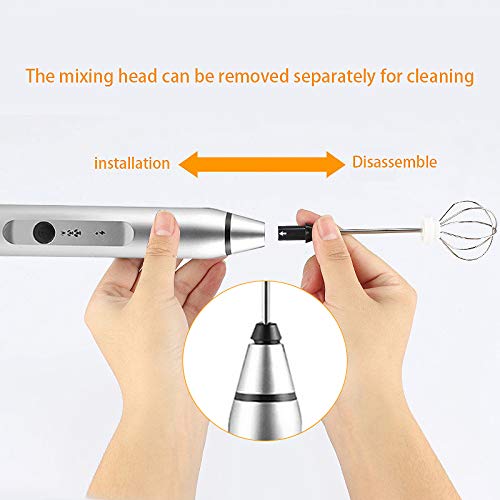 Milk Frother Handheld Foam Maker USB Rechargeable Coffee Frother with 2 Stainless whisks,3-Speed Adjustable Mini Blender for Cappuccino, Latte, Bulletproof Coffee, Egg Mix, Matcha, Hot Chocolate