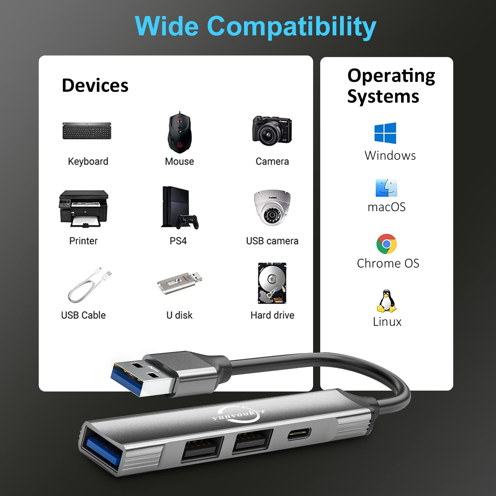 USB Hub,Vunvooker 4-Port Mini USB Data Dongle,USB Hub 3.0,USB Hub 2.0,USB Adapter,USB Expander Hub for Laptop,Ultra Slim Portable USB Splitter for iMac Pro,MacBook Air,Mac Mini/Pro,Surface Pro(Grey)