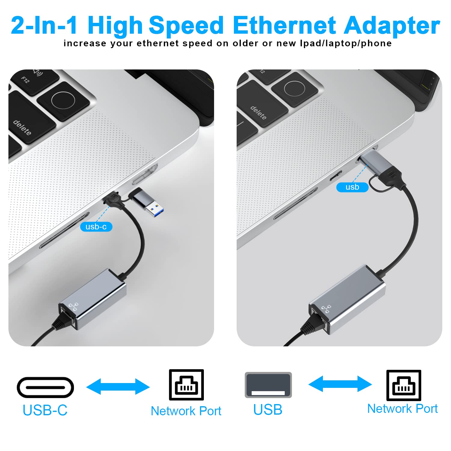 USB to Ethernet Adapter,2 in 1 USB C to Ethernet Adapter,10/100/1000 Gigabit Ethernet Adapter for MacBook Pro/Air,Surface Pro,Notebook Laptop UC164,Galaxy S21/S20