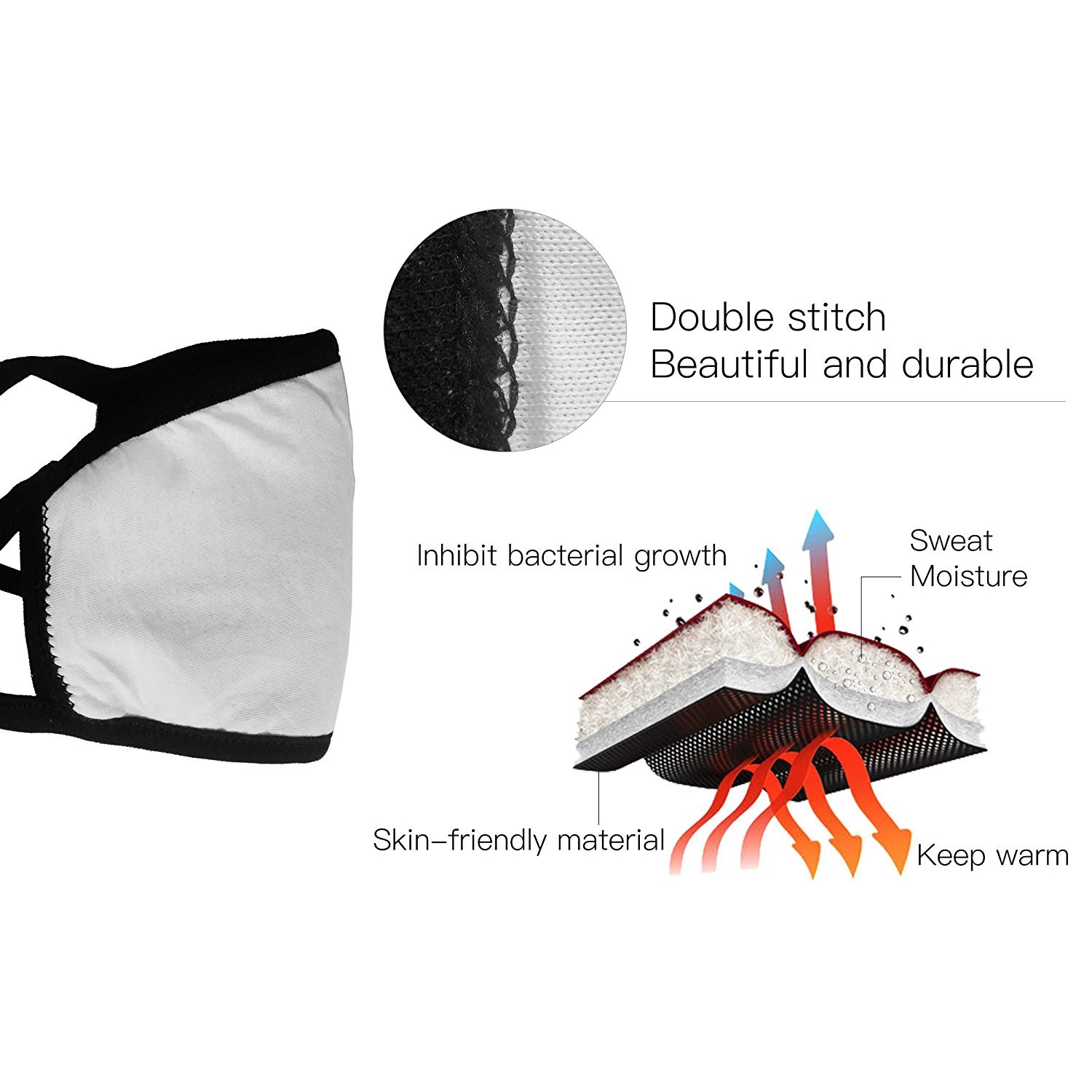Luomi Cool Luminous Mouth Mask 4 Pack Unisex Cotton Black Face Mouth Mask-Glow