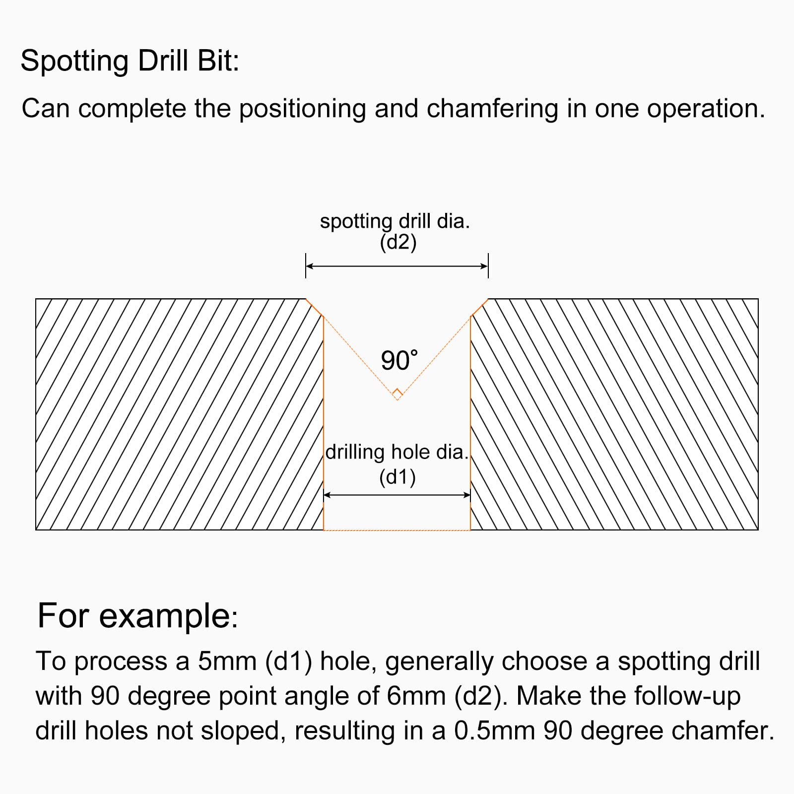 uxcell Spotting Drill Bits 5mm Dia 5mm Shank 60 Degree Solid Carbide AlTiSin Coated 2 Flutes Round Shank Drilling Cutter