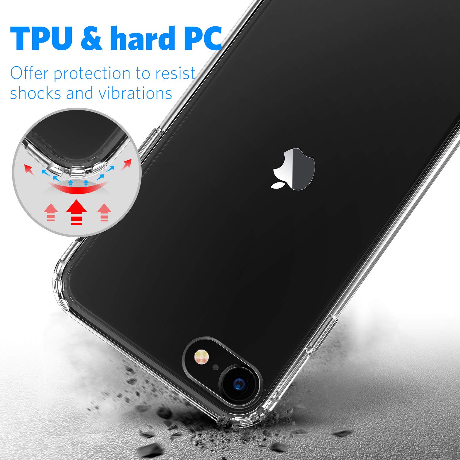 Mkeke Compatible with iPhone SE 2022/2020 Case, Crystal Clear Case for iPhone 8 Case and iPhone 7 Case