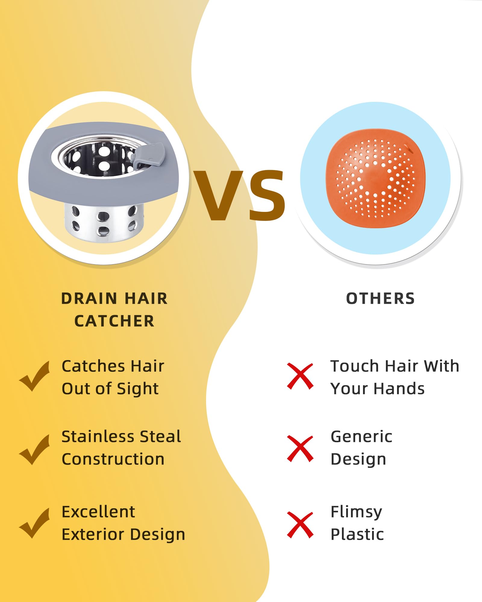 Magikeration Shower Drain Hair Catcher, Keep Hands Clean,Use for Shower Dain, Bathtub,Sink,Easy to Use,Stainless Steel and Silicone(Big)