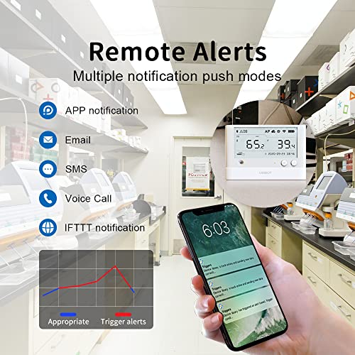 UbiBot WS1Pro WiFi Temperature & Humidity Monitor, No Subscription Fee, 7 * 24 Monitor and Alerts, 4.4” LCD Screen, Work with Alexa, IFTTT