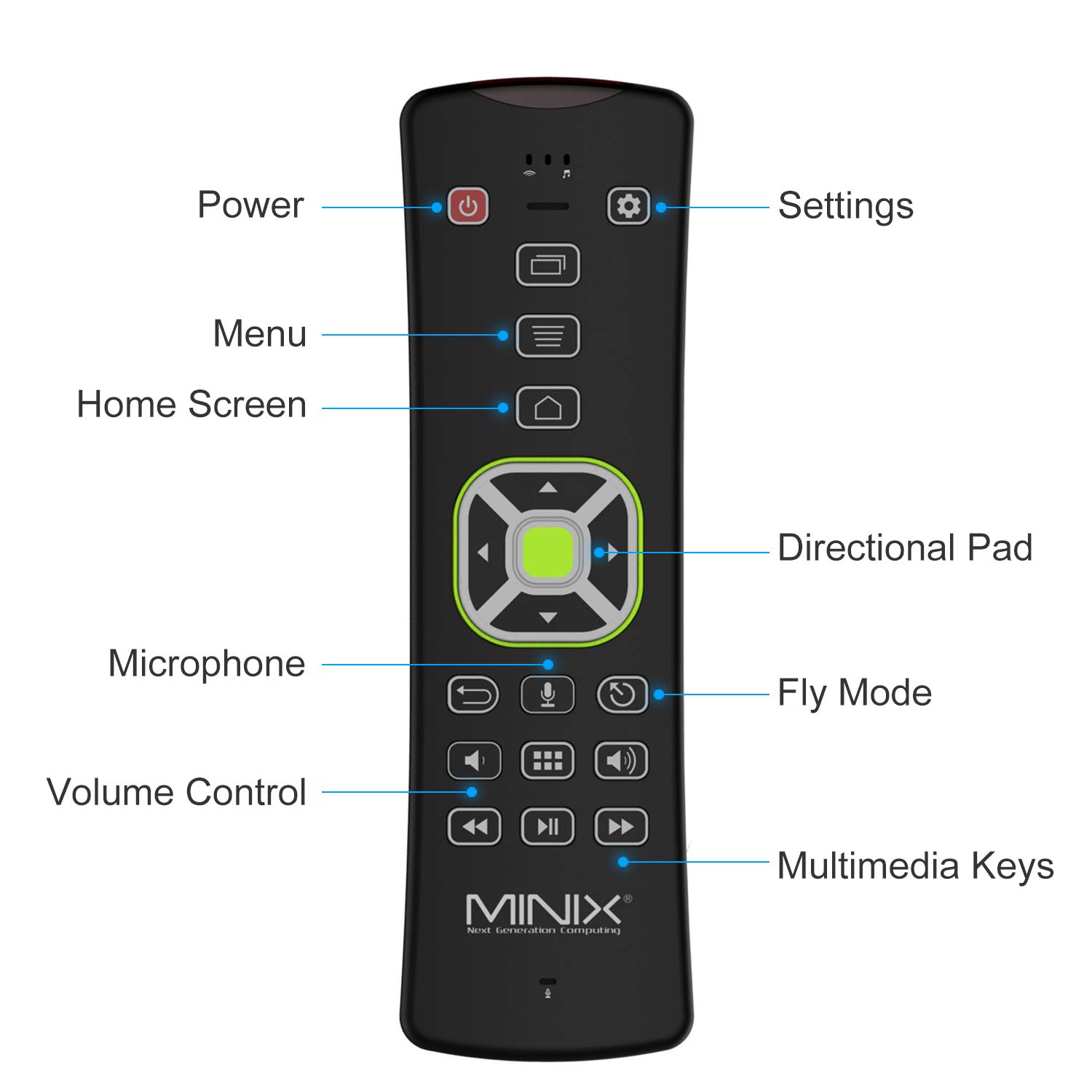 MINIX NEO U9-H +NEO A3 Backlit, 64-bit Octa-Core Media Hub for Android [2GB/16GB/4K/HDR] and Six-Axis Gyroscope Backlit Remote with Voice Input. Sold Directly by MINIX Technology Limited. Backlit