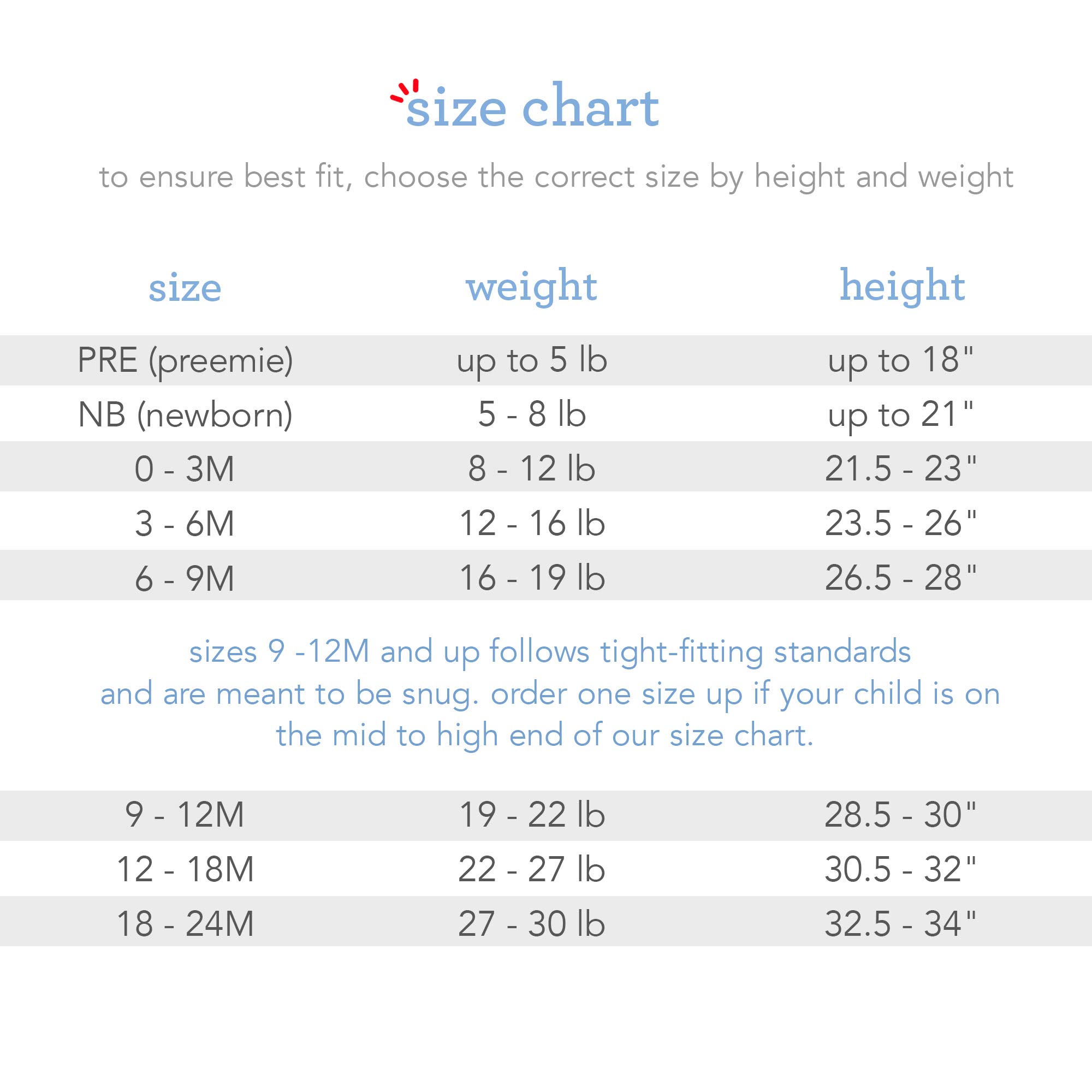 Magnetic Me Easy-Close Modal Coverall Jumpsuit ABC Love 18-24 Months