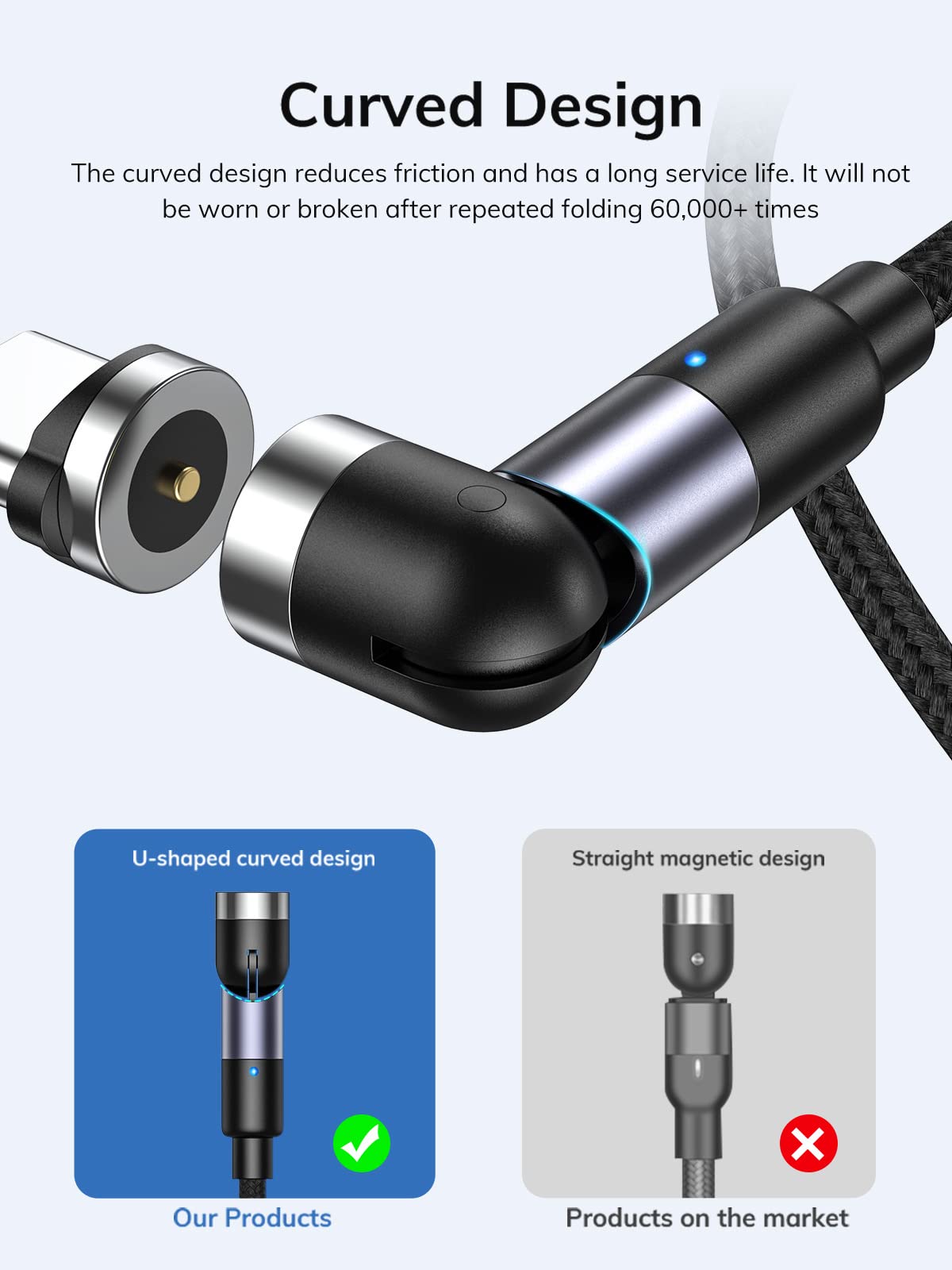 TOPK Magnetic Charging Cable 5-Pack [3.3ft/3.3ft/3.3ft/6.6ft/6.6ft] 540° Rotating 3 in 1 Magnetic Phone Charger Cable with LED Light Compatible with Micro USB, USB Type C and iProduct Device (Black)