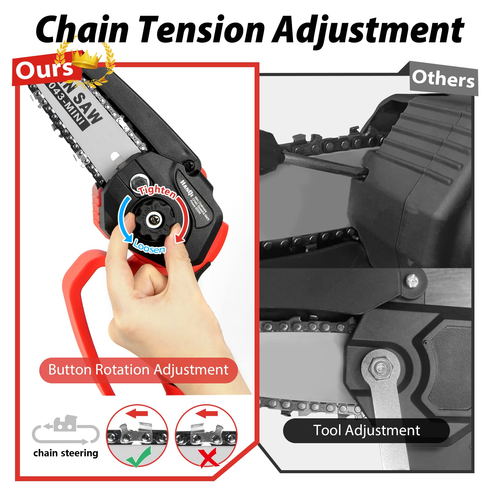 Mini Chainsaw 6-Inch Cordless,HanQi Battery Powered Handheld Chain Saw with 2 Large Capacity Battery and 2 Chains,Electric Small Chainsaw for Wood Cutting Tree Trimming