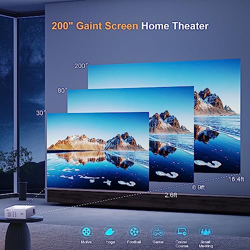 Mini Projector With 5G WiFi and Bluetooth 12000 Lumen, ZDK 1080P FHD Portable Outdoor Moive Projector with 200" Display Home Theater Video Projector Compatible for Iphone Android HDMI TV Stick USB