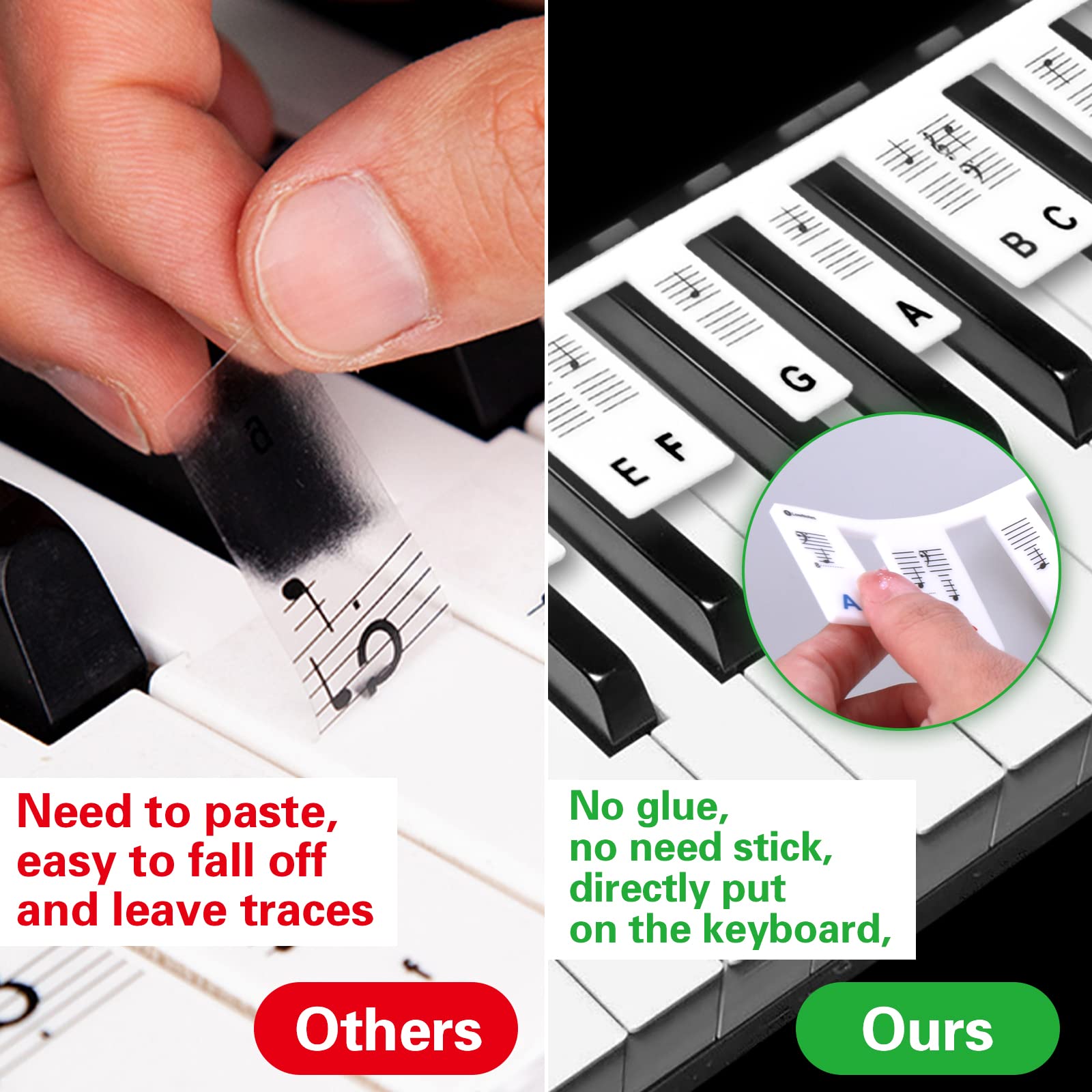 Silicone Piano Keyboard Note Labels Removable, Piano Keyboard Stickers for Beginners Kids, 61 Keys 1:1 Full-Size Paste-Free Piano Notes Guide for Beginners Removable Piano Key Stickers (Black)