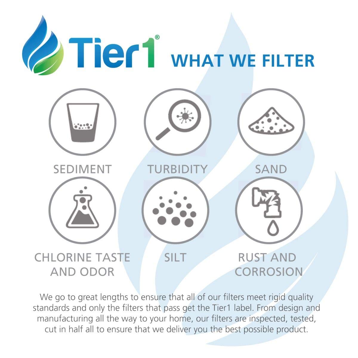 Tier1 Humidifier Filter Replacement for Aprilaire Water Panel 35 Models 350, 360, 560, 560A, 568, 600, 600A, 600M, 700, 700A, 700M, 760, 760A, 768, Honeywell HC26P, HC26 (2-Pack)