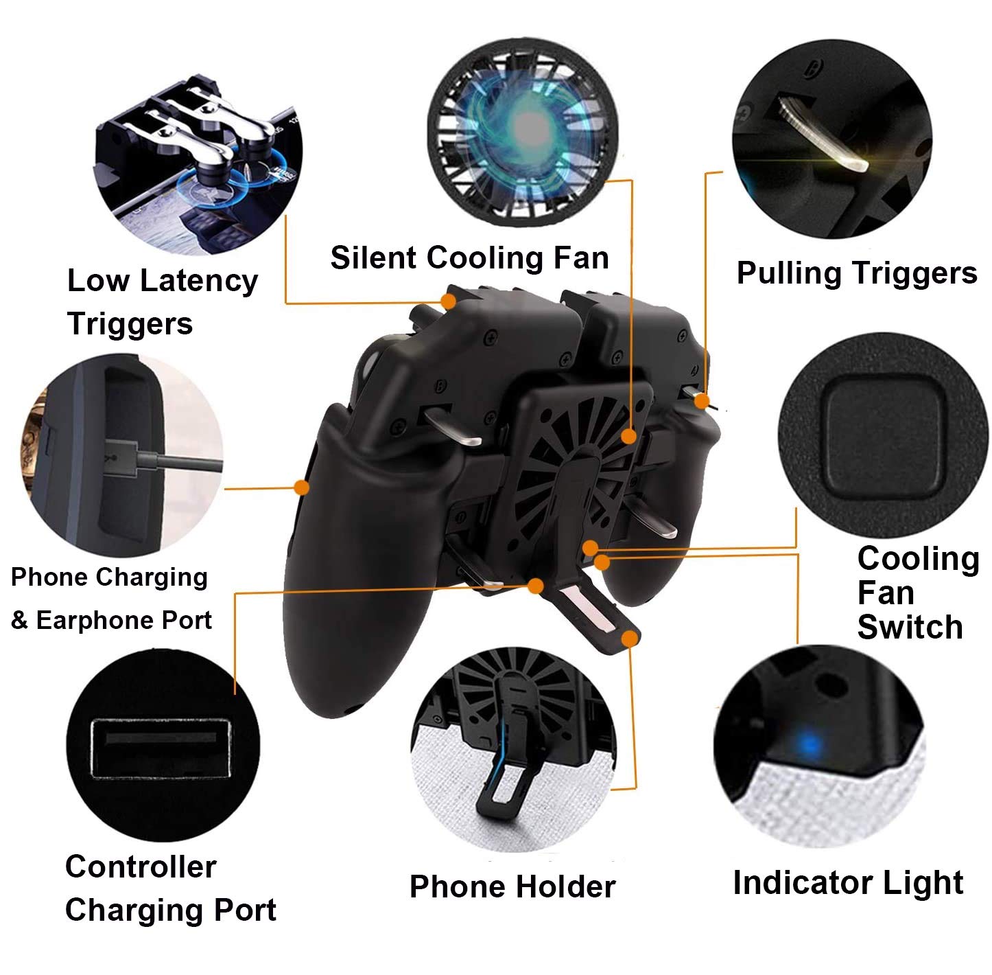 Mobile Game Controller with Cooling Fan/Phone Holder/Finger Sleeves for PUBG/Fortnite/Call of Duty, Tomoda L1R1 Mobile Triggers for 4.7”-6.5” iOS Android Phones