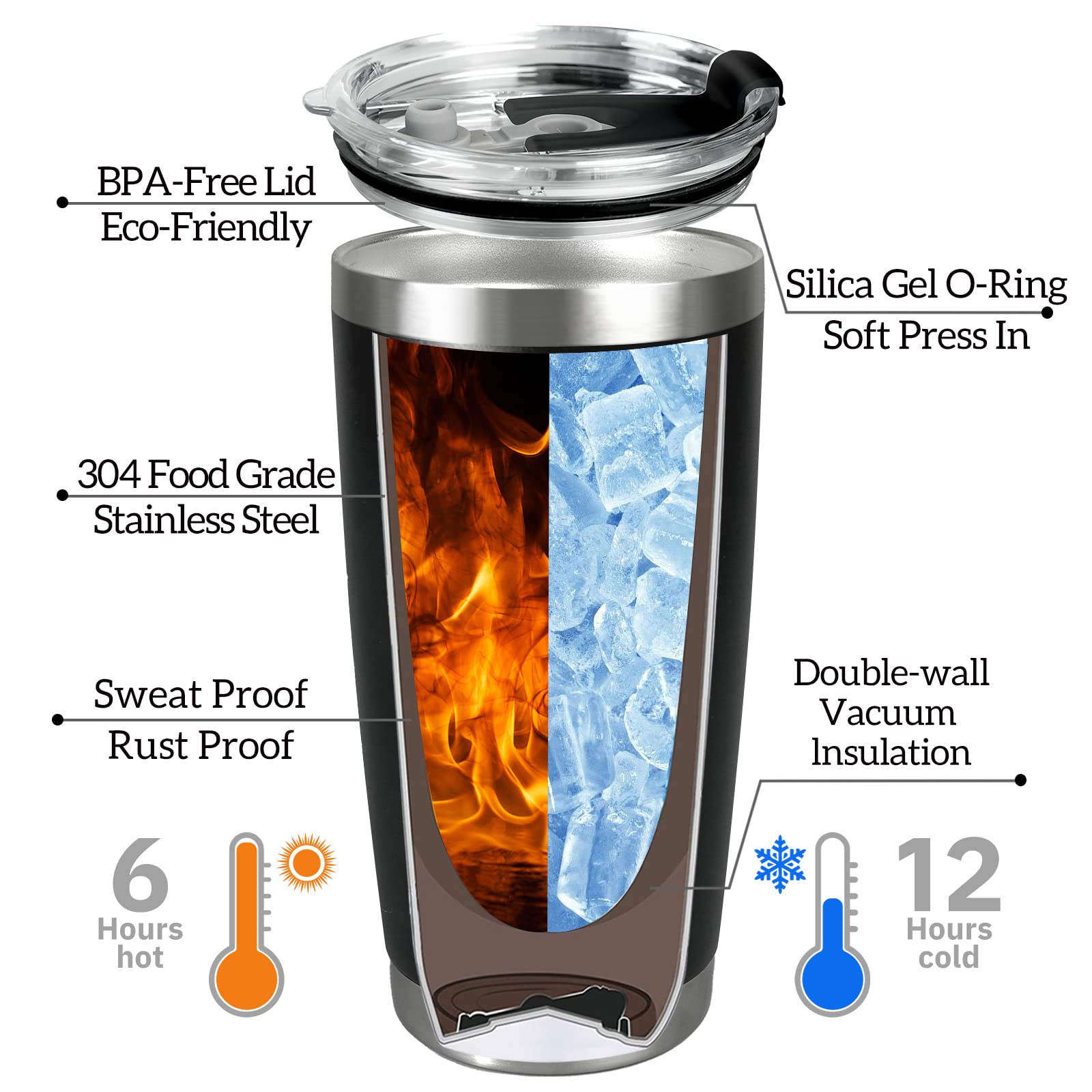 Personalized Tumbler with Engraved Name - 21 Designs Double Wall Insulated with Slider Lid 20oz Coffee Tumbler- Personalized Gift for Birthday Christmas for Men Women