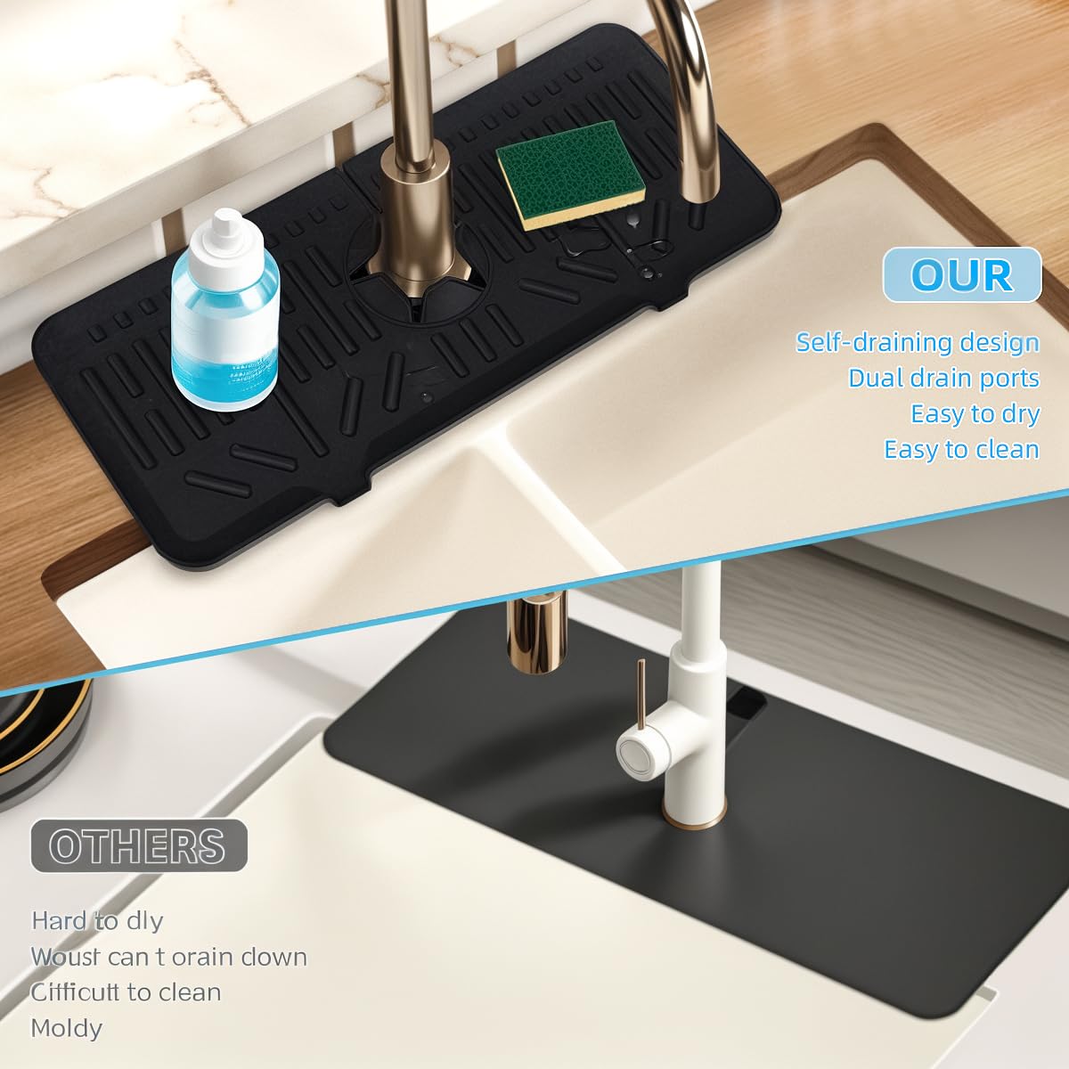 SXhyf Kitchen Sink Splash Guard, Sink Protectors for Kitchen Sink, Faucet Mat for Kitchen Sink, Faucet Drain Pad, Kitchen Gadgets for Kitchen, Rv and Bathroom, 14β x 5.7β(Black)