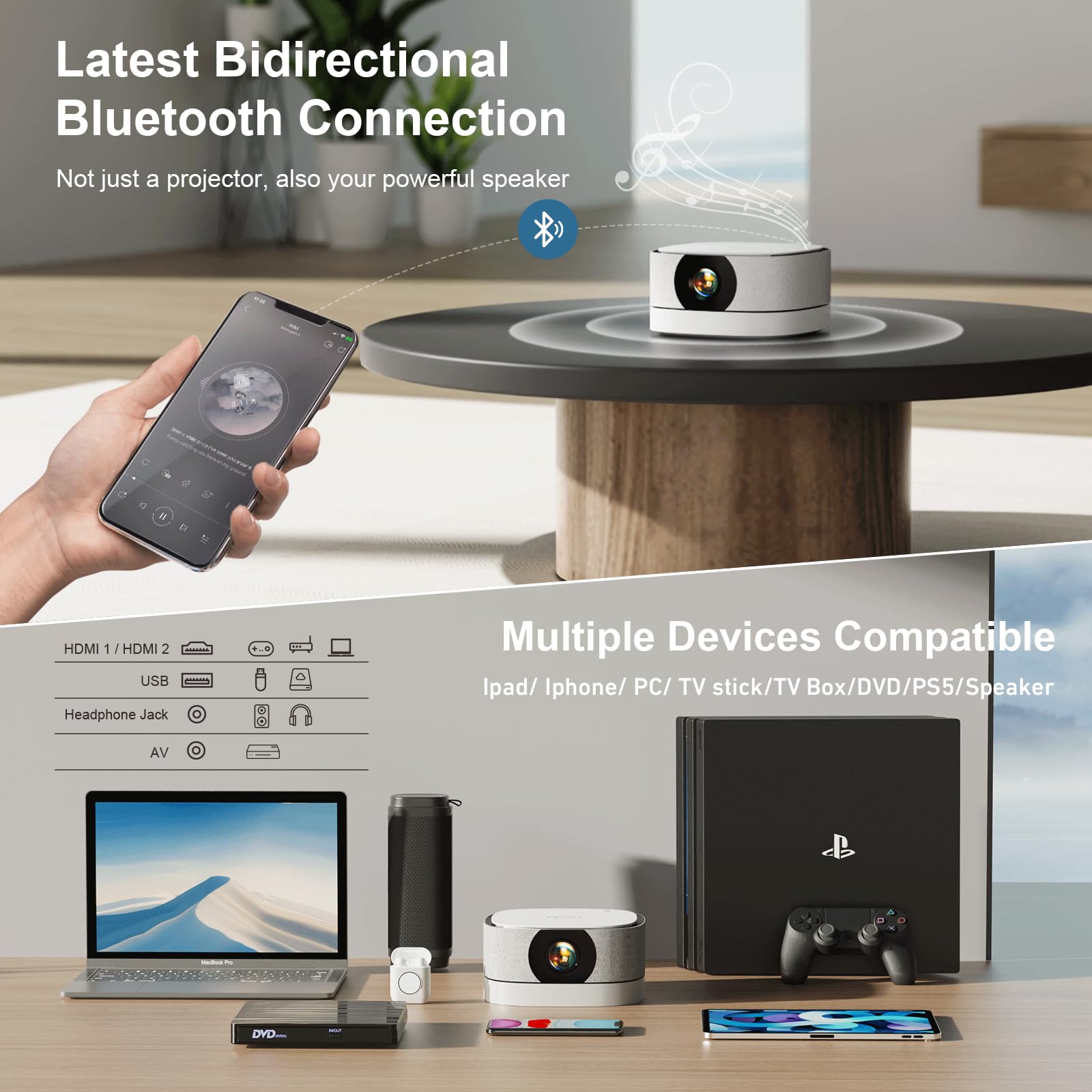 Mini-Portable-Projector with 5G WiFi and Bluetooth 1080P: 550 ANSI Battery-Powered Outdoor Projector with Electric-Focus, Lisowod Smart Movie Proyector with Battery for Outdoor/Indoor Use with Zoom
