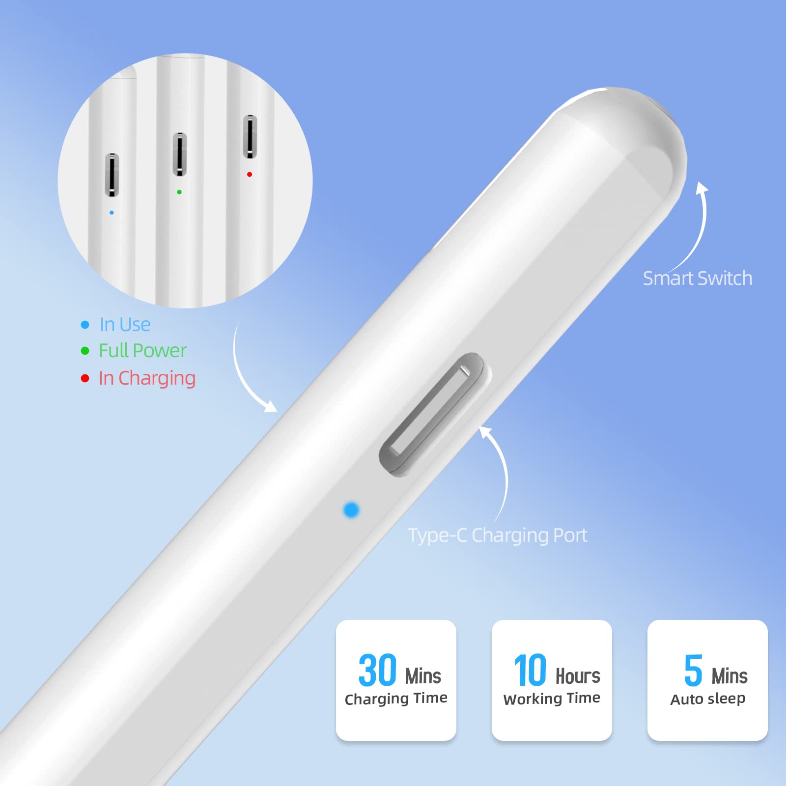 Stylus Pen for iPad, Apple Pencil with Palm Rejection, Compatible with (2018-2022) Apple iPad Pro (11/12.9 Inch), iPad Air 3rd/4th Gen, iPad 6/7/8th Gen, iPad Mini 5th Gen, for Precise Writing/Drawing