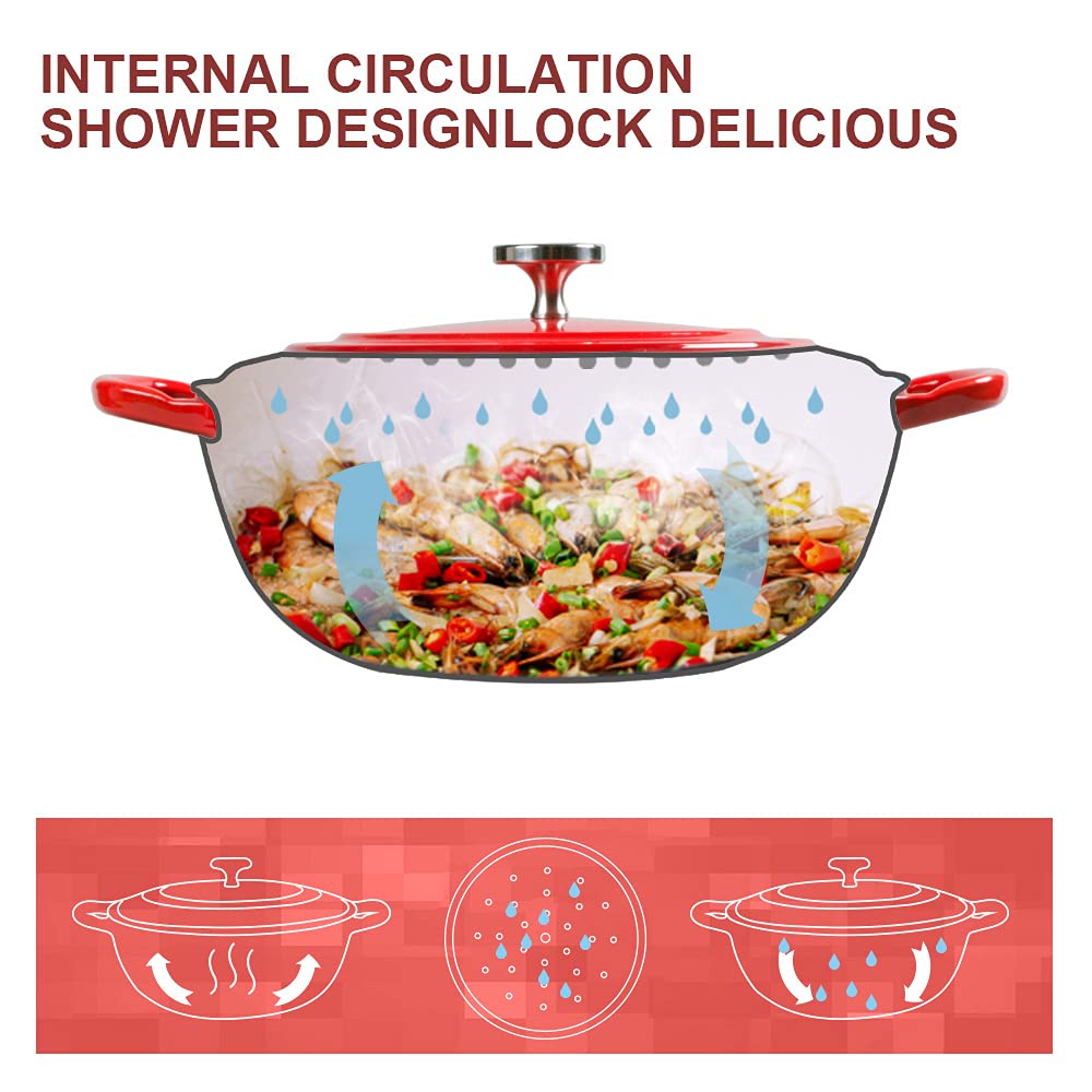 M-COOKER 4.5 Quart Enameled Dutch Oven Pot with Lid, Covered Dutch Oven with Creamy Porcelain Coating for Baking, Frying,Stewing, Roasting, Oven Safe up to 500℉ (Cherry)