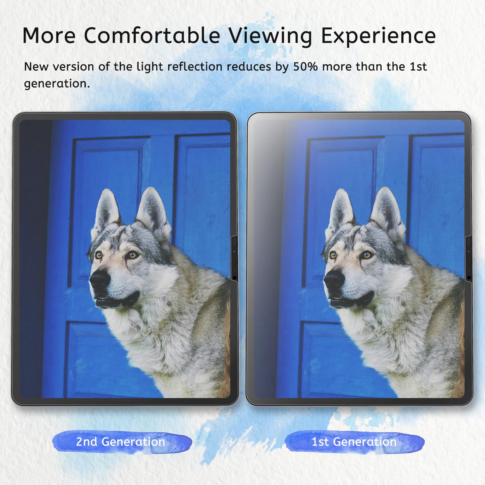 MOBDIK [2 Pack Paperfeel Screen Protector Compatible with iPad Air 13 inch/iPad Pro 13 (2024) [New Version Crafted for Natural Writing] [Less Reflection] [Nib Friendly] [with Easy Installation Kit]
