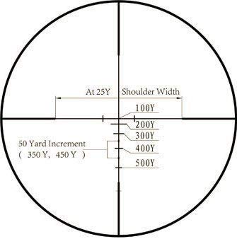 Monstrum 3-9x32 Rifle Scope with Rangefinder Reticle | ZR255 H-Series Offset Scope Mount | Bundle
