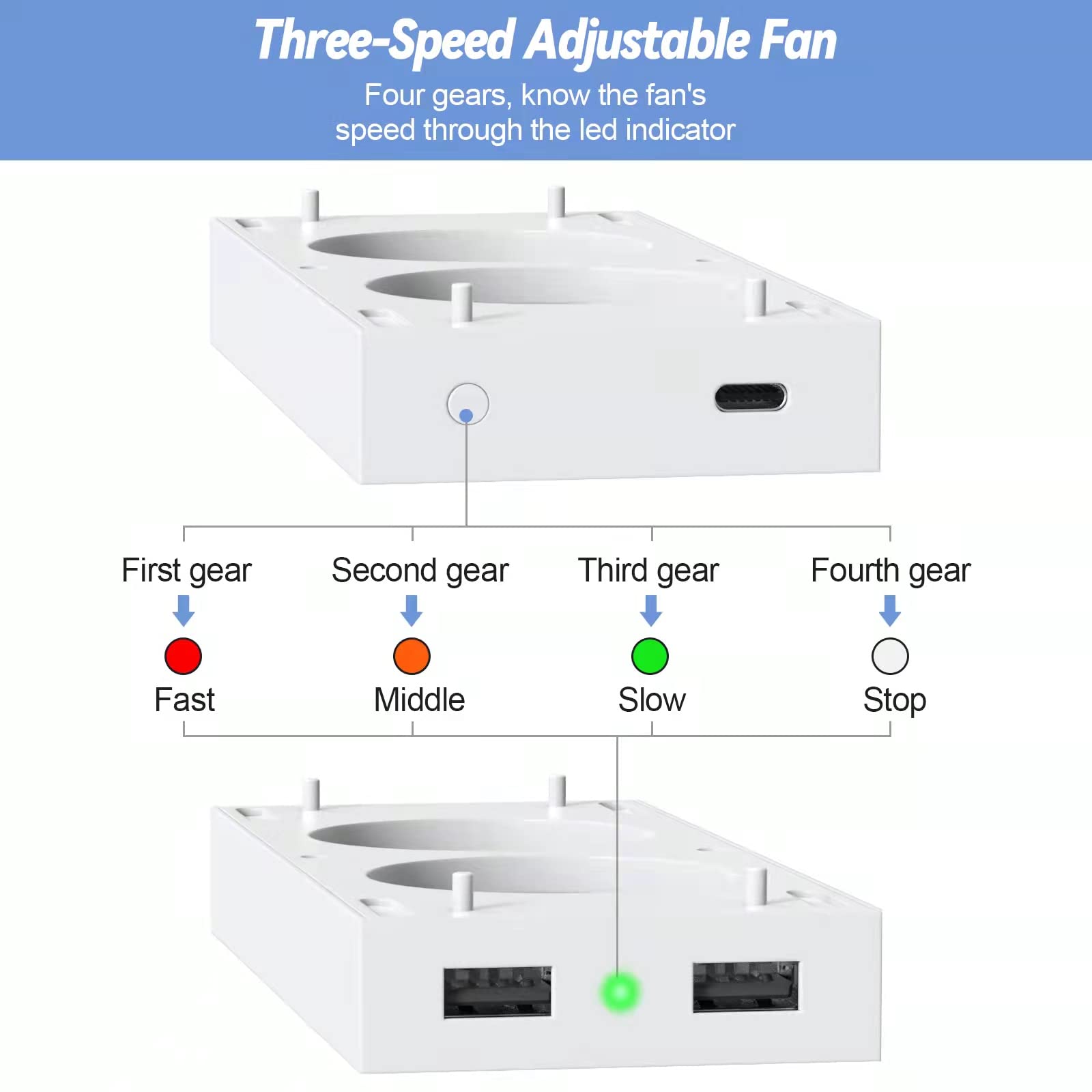 RTTACRTT Cooling Fan with Stand for Xbox Series S, Fan Cooling System, Cooling Stand Can Mount on Top or Bottom Cooler Station, 3 Fan Speeds Adjustable & 2 USB Ports
