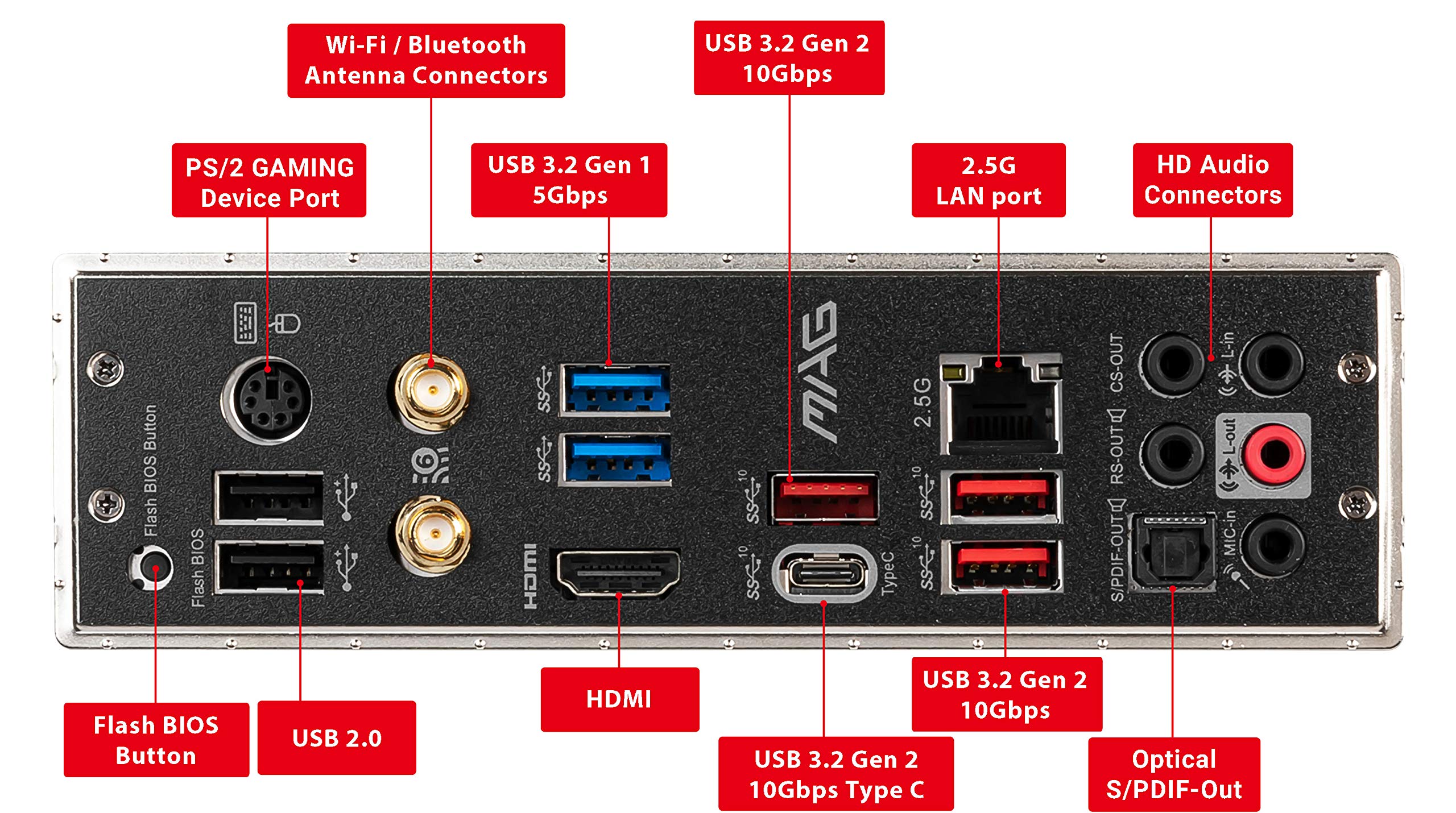 MSI MAG X570 TOMAHAWK WIFI Motherboard (AMD AM4, DDR4, PCIe 4.0, SATA 6Gb/s, M.2, USB 3.2 Gen 2, AC Wi-Fi 6, HDMI, ATX)