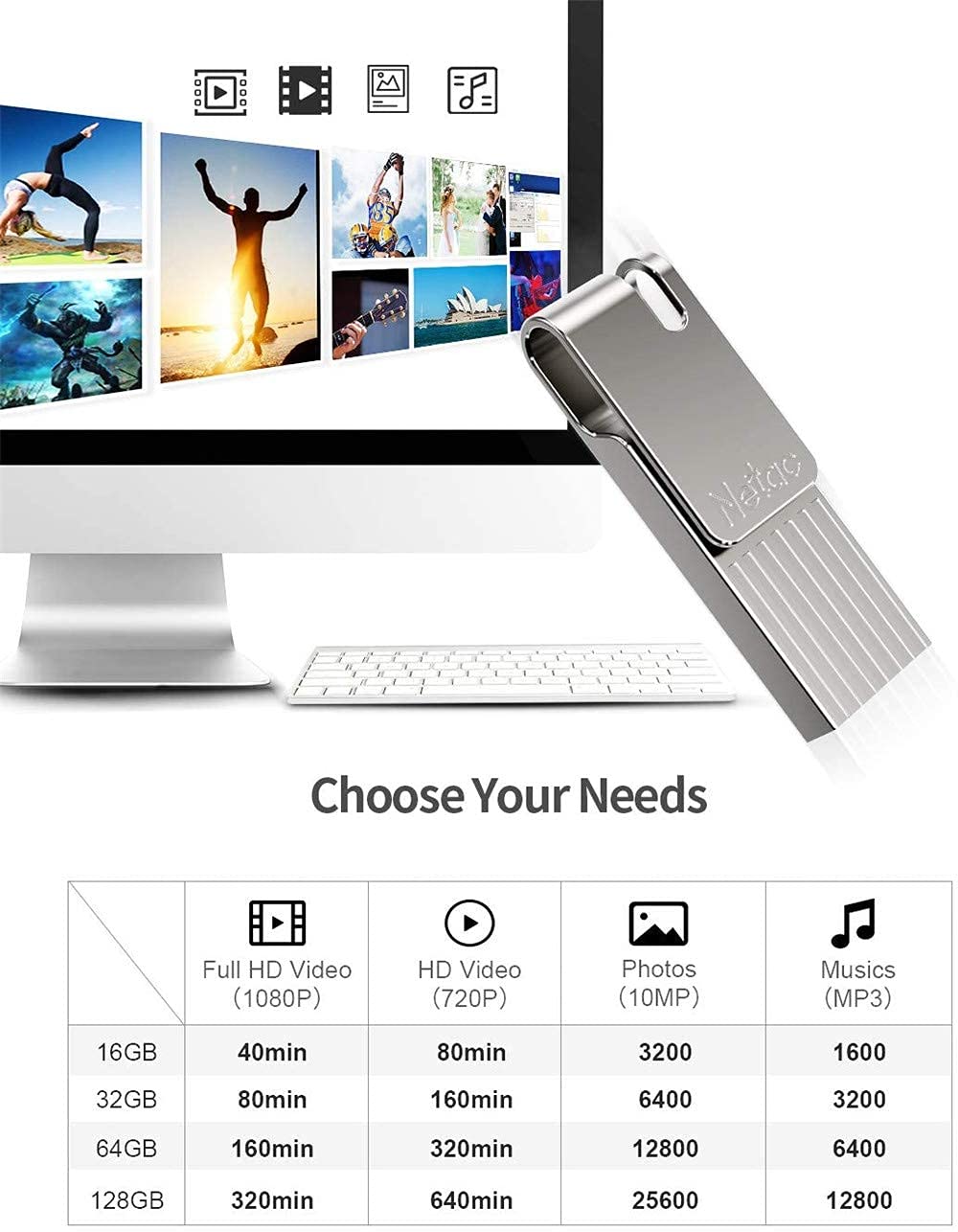 Netac 64GB Flash Drive USB 3.0 Memory Stick Thumb Drive Jump Drive 64GB, Read Speeds up to 90MB/s