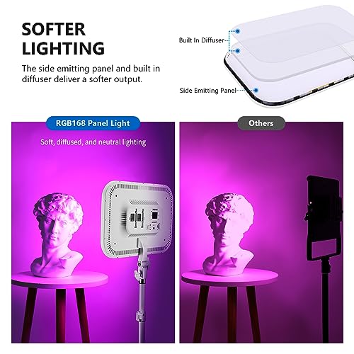 NEEWER 18.3" RGB LED Video Light Panel with App Control Stand Kit 2 Packs, 360° Full Color,60W Dimmable 2500K~8500K RGB168 LED Panel CRI97+ with 17 Scene Effect for Game/YouTube/Zoom/Photography,White