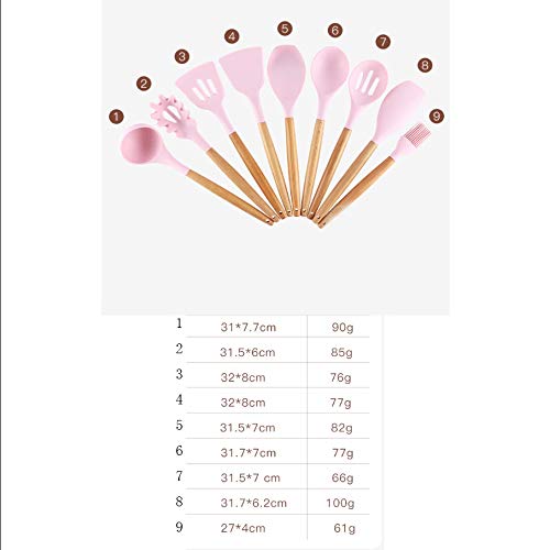 LMMDP Silicone Kitchen Tools Set Cooking Tools Utensils Set Spatula Shovel Soup Spoon with Wooden Handle Special Heat-resistant Design