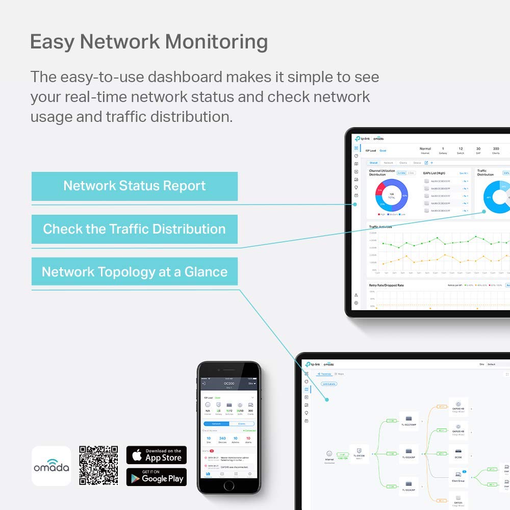 TP-Link Omada Hardware Controller|SDN Integrated | 2 Gigabit Port + 1 USB 3.0 Port|Manage Up to 500 Devices| Easy & Intelligent Network Monitor & Maintenance|Cloud Access & Omada App(OC300) (Renewed)